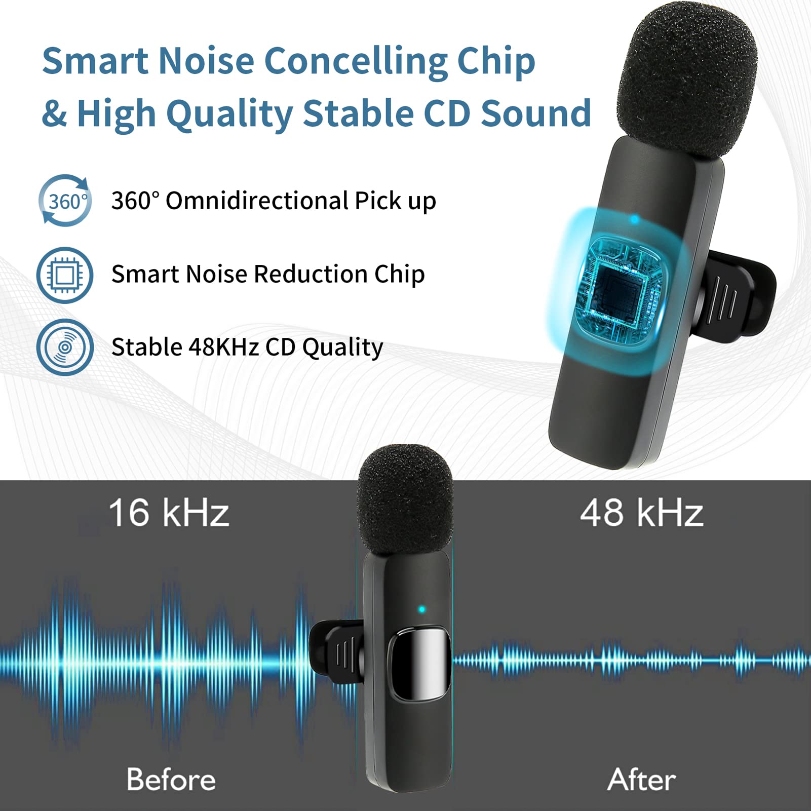 Wireless Lavalier Microphone for iPhone, Android Phone, Wireless Tie Lapel Microphone, Tie Microphone, Ultra Low Latency, Lapel Noise Canceling Microphone, For Interviewing Video Podcast, Tiktok Vlog