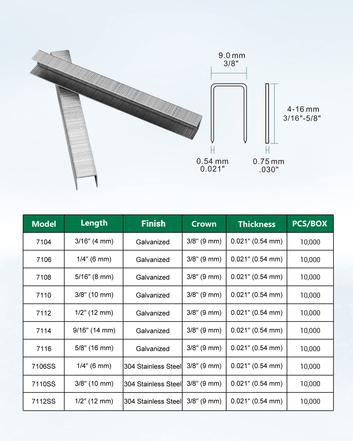 meite 7116 22 Gauge 71 Series 3/8-Inch Crown 5/8-Inch Length Galvanized Fine Wire Staples for Upholstery Staplers 10,000 pcs/Box) (2 Boxes)