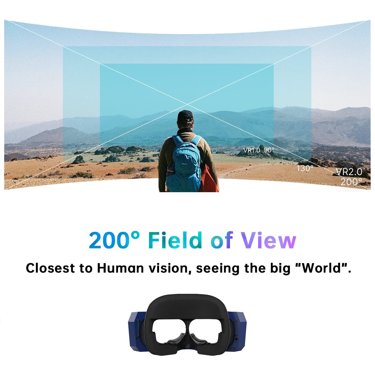 Pimax Vision 8K X VR Headset, Dual Native 4K Monitors, 90Hz for PC VR HMD, Steam VR Gamers, Deluxe Modular Audio Strap.