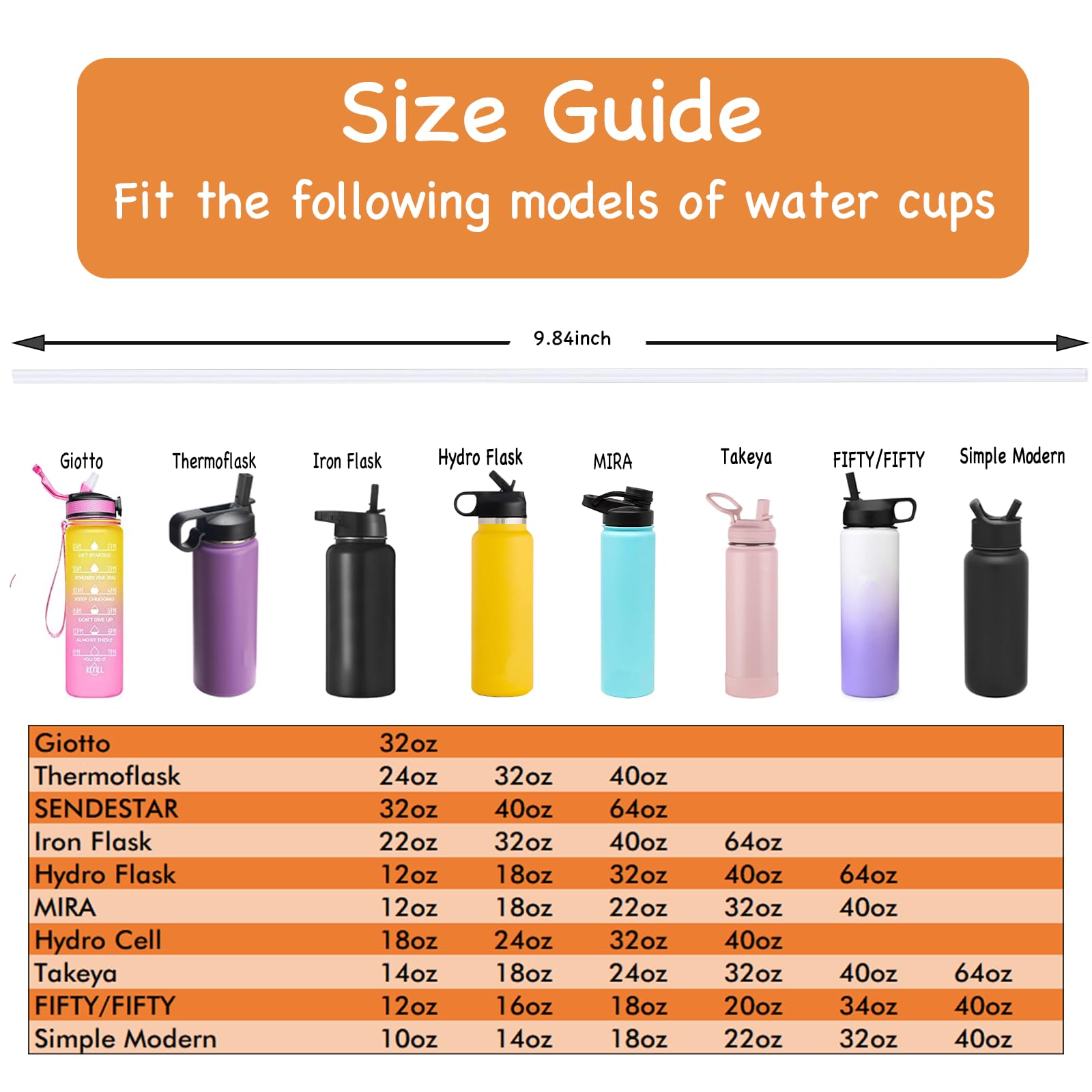 Miracredo 7 PCS Replacement Straws for Simple Modern, Fit Giotto, Fit Thermoflask and for More Water Flask, BPA Free Straws Fit Takeya Replacement Straw, Come with 2 Straw Cleaner Brushes