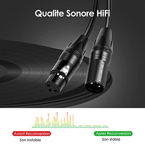 SHULIANCABLE XLR Cable, 3 Pins XLR Male to Female Microphone Balanced Cable, Compatible with Microphone, Speaker, Mixer, Amplifier and More (3M/ 10FT)