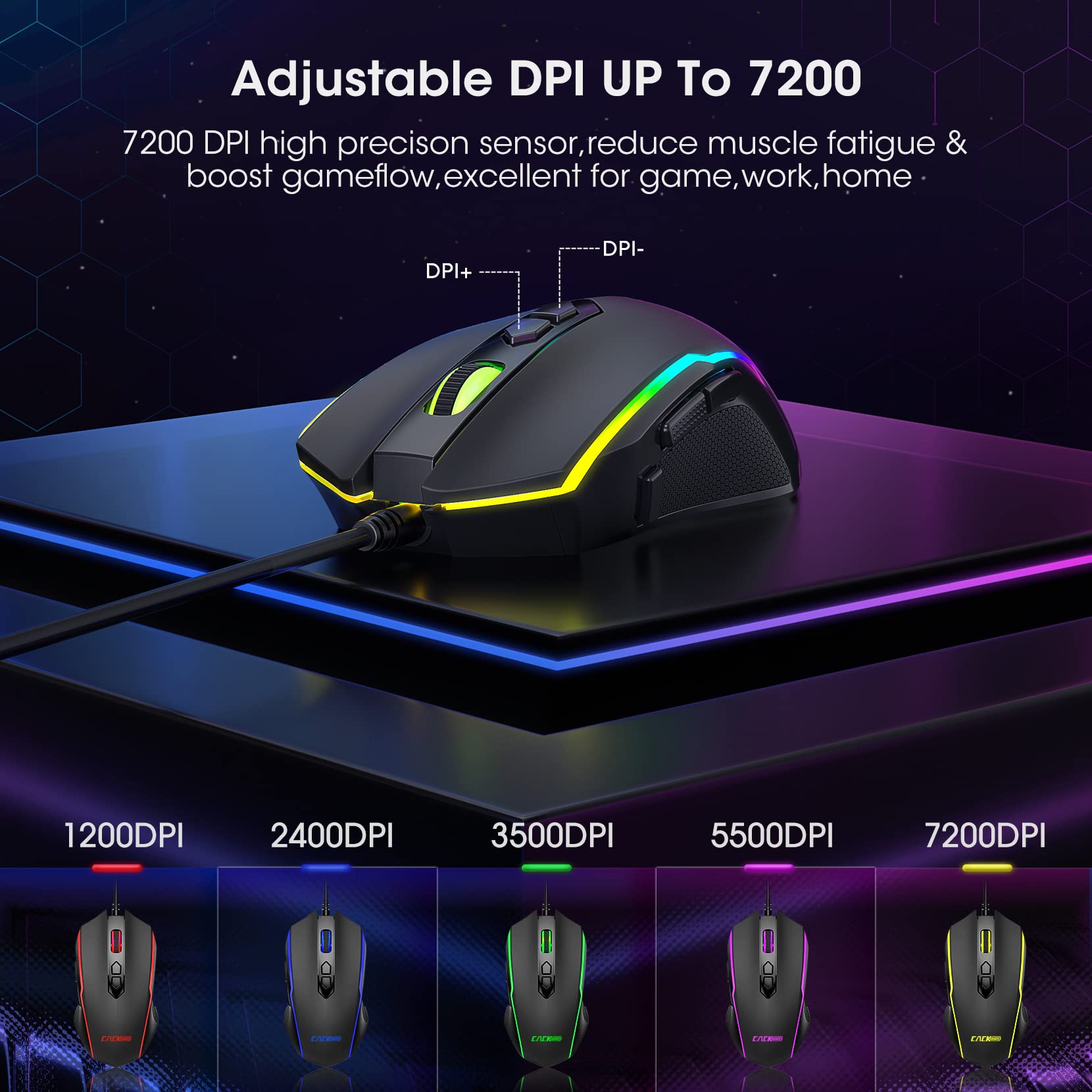 RGB Gaming Mouse Wired,PC Gaming Mouse with 8 Programmable Buttons,Chroma RGB Backlits,Adjustable 7200 DPI,Rubber Side Grips,On-Board Memory,Ergonomic USB Computer Mice for Windows/PC/Mac/Laptop Gamer