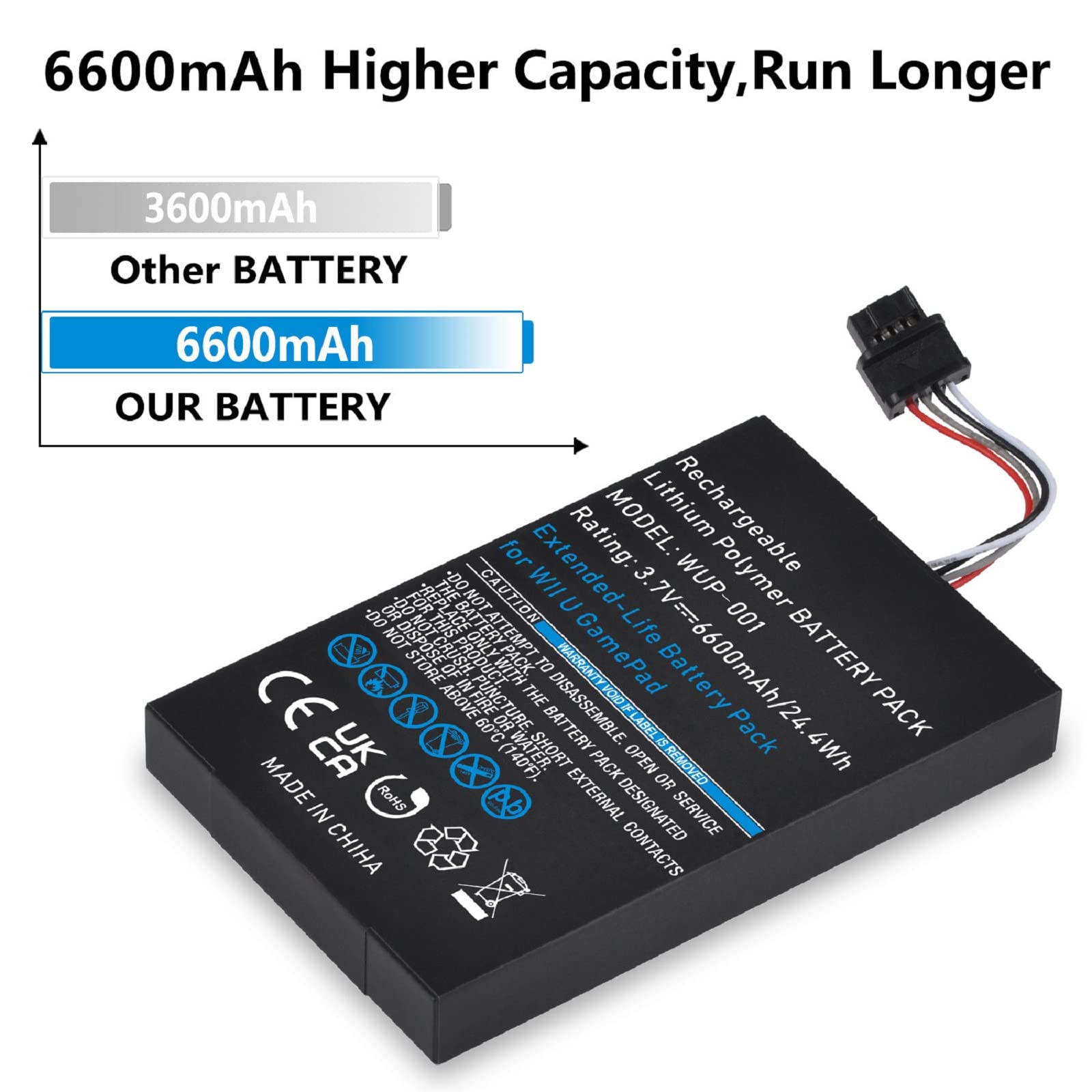 Uwayor Wii U Gamepad Battery, 2000mAh Rechargeable Battery for Nintendo Wii U Gamepad WUP-010 WUP-012 Battery with Screwdriver