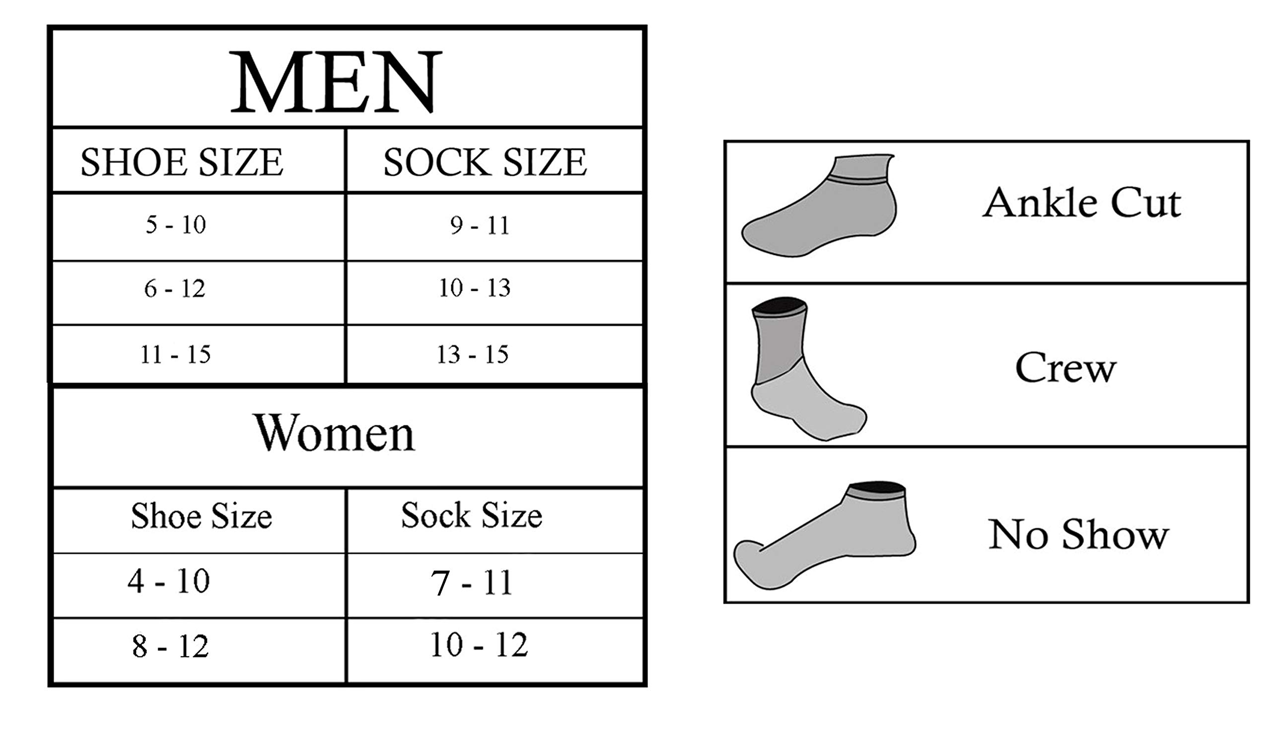 Moda West - Wholesale Bulk Case of Men's and Women's Athletic Ankle Socks - 120 Pairs, Size 10-13 in White