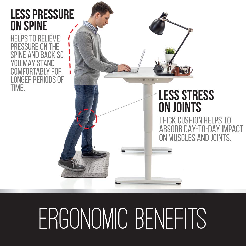 Ninja Brand Premium Floor Comfort Mat, Ergonomically Engineered, Extra Support Floor Pad, Commercial Grade Rug for Kitchen, Gaming, Office Standing Desk Mats, 20x39 Inches, Jet Black