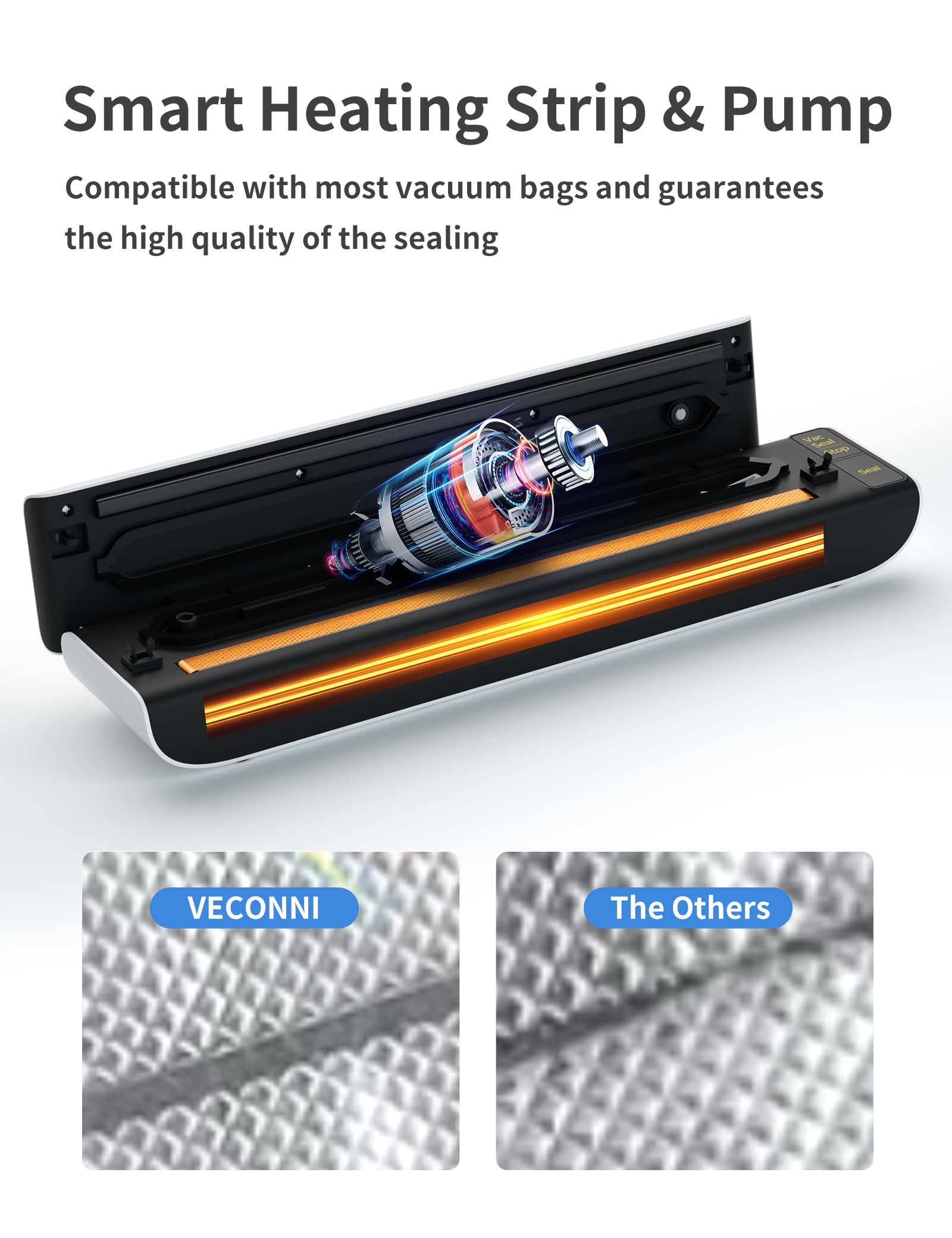 VECONNI Vacuum Sealer Machine, Automatic Vacuum Sealers for Food Storage, 12s Fast & Continuous Sealing, Smart Heating Strip & Pump, 10 Bags Included, 15.5x3.2x2.4 inches, VS20