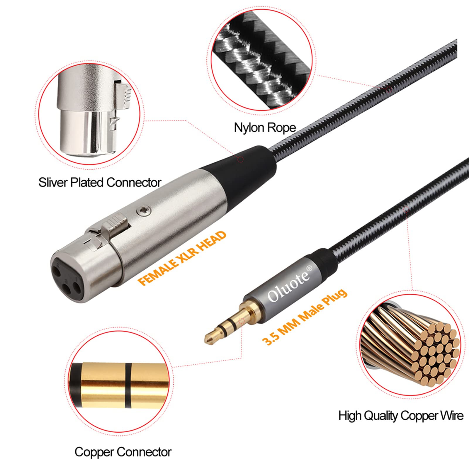 Oluote 3 Pin XLR Female to TRS 3.5mm (1/8") Male Microphone Cable, MIC Audio Interconnect Cable for Studio Sound Consoles Jack Lead Balanced Signal Interconnect Cable(4.9FT)