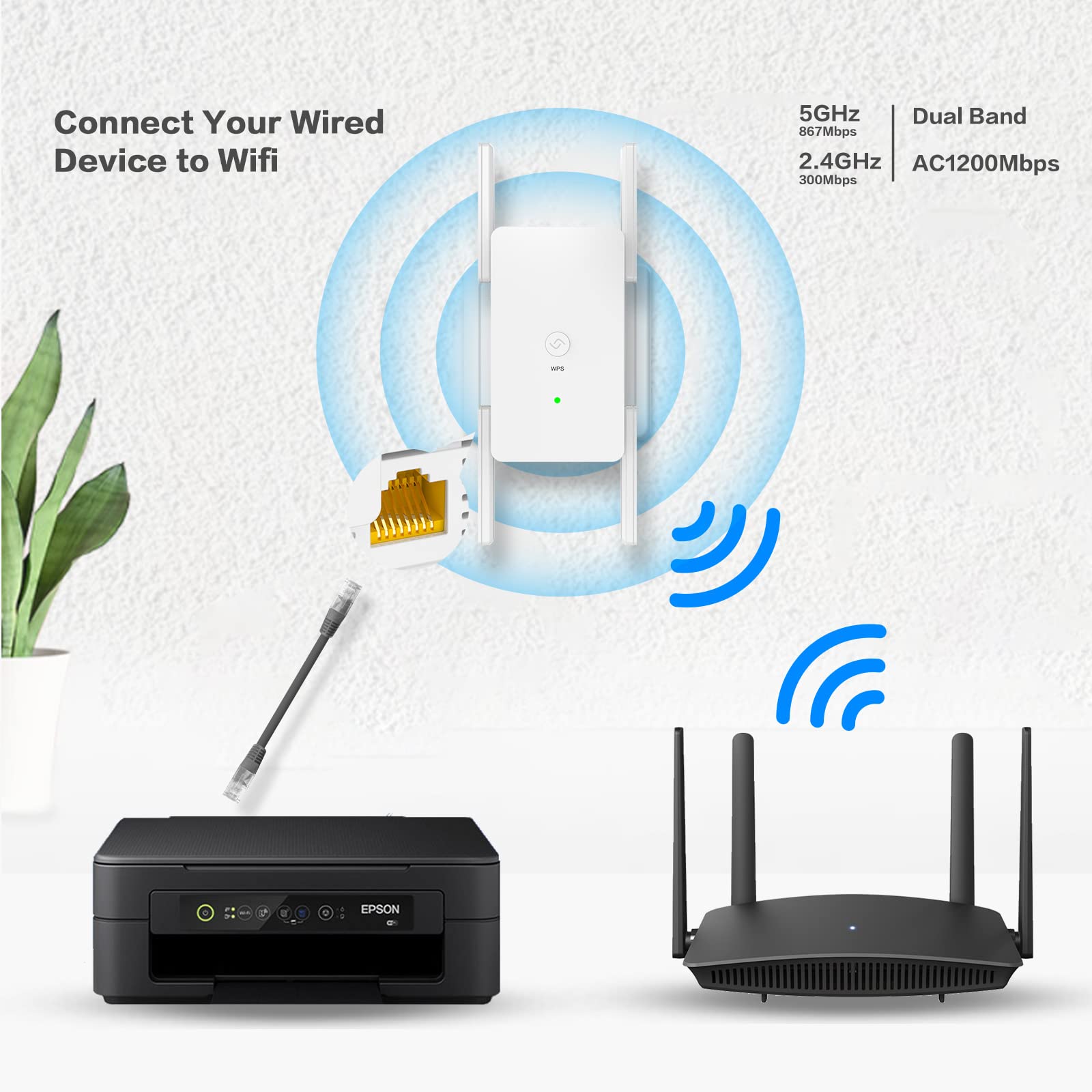 WiFi to Ethernet Adapter Wireless Bridge 5G/2.4GHz 1200Mbps WiFi to ethernet Convert Universal RJ45 Wired Ethernet to WiFi Adapter Wireless Ethernet Adapter for Network Printer Smart TV