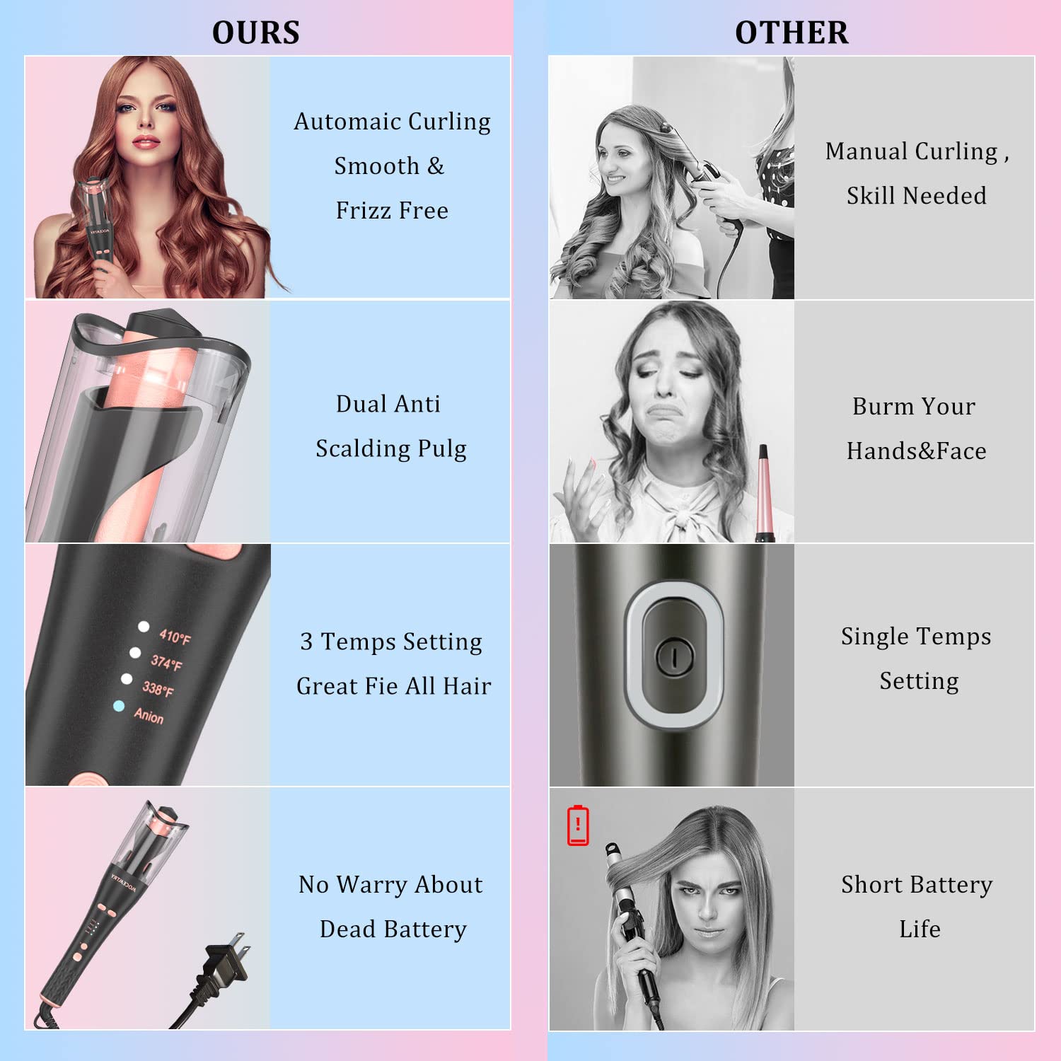 MOCEMTRY Automatic Curling Iron, Hair Curler 1" Ceramic Ionic Barrel Rotating Barrel Curling Wand Fast Heating, Anti-Scald, Smart Anti-Stuck, Auto Shut-Off, Fast Heating for Hair Lasting Styling.