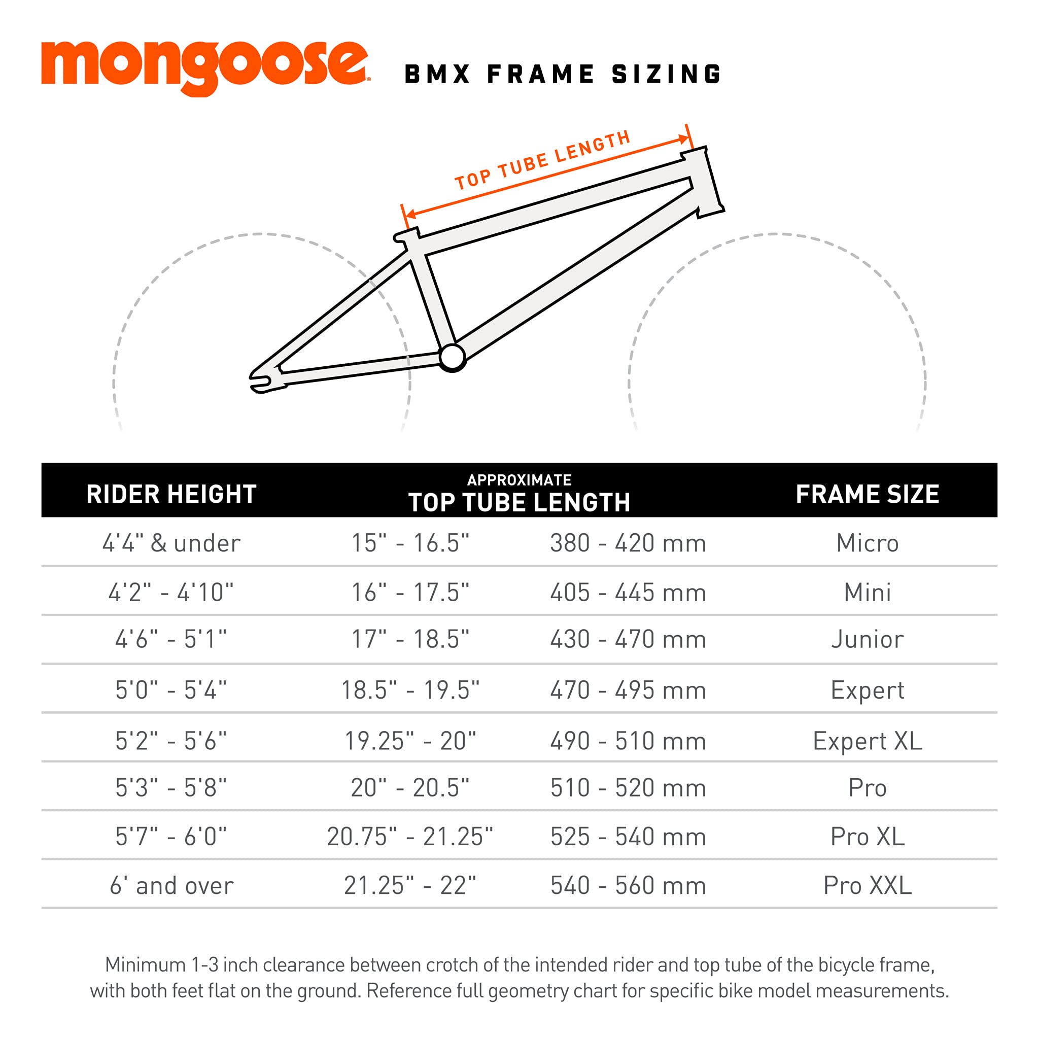 Mongoose Title Pro XXL BMX Race Bike with 20-Inch Wheels in Red for Beginner or Returning Riders, Featuring Lightweight Tectonic T1 Aluminum Frame and Internal Cable Routing