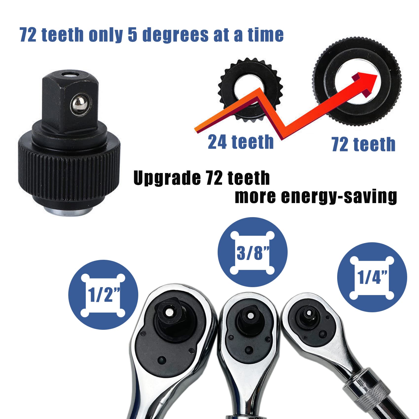TR TOOLROCK 3 Piece Extendable Ratchet Set, 1/4β, 3/8β, 1/2β Drive, 72-Tooth Ratchet Wrench, Quick-release Reversible Drive Socket Wrench, Heavy Duty CR-V Ratchet Set