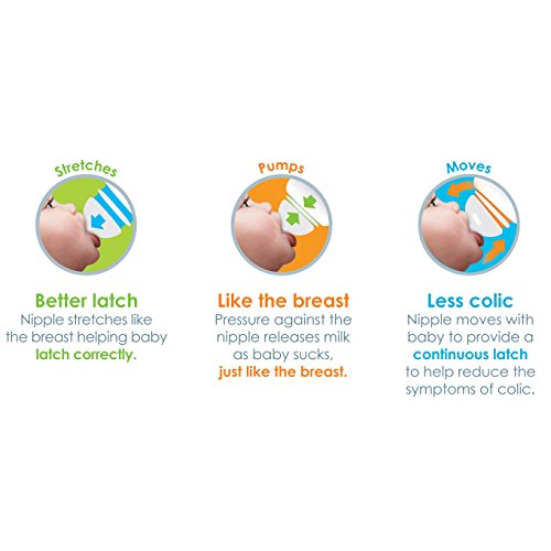 Munchkin Latch BPA-Free Baby Bottle, 8 Ounce, 4 Pack