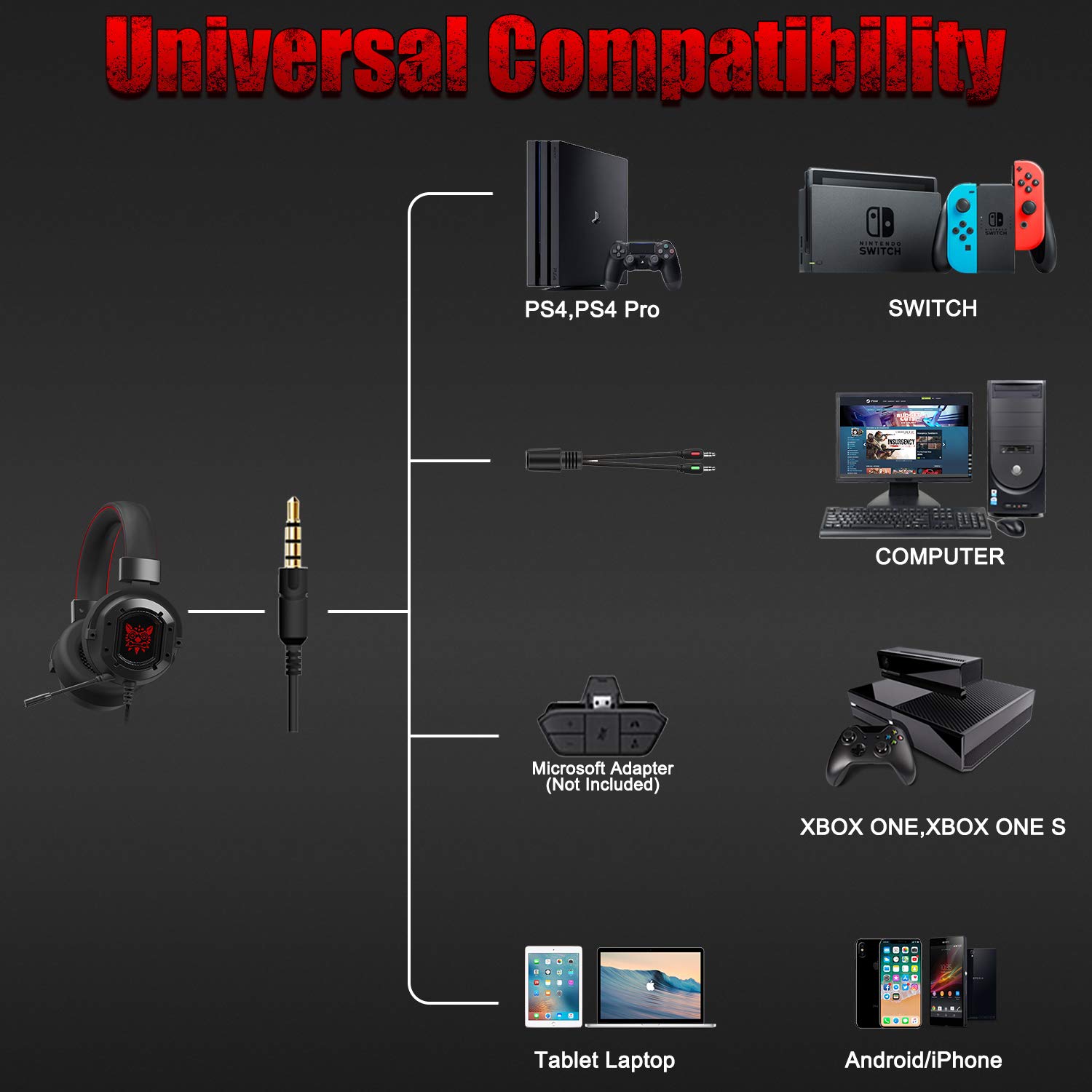 MMUSC Gaming Headset, Stereo Headphones for Laptop, Tablet, PS4, PC, Xbox One Controller, Noise Cancelling Over Ear Headset with Mic, LED Light, Bass Surround