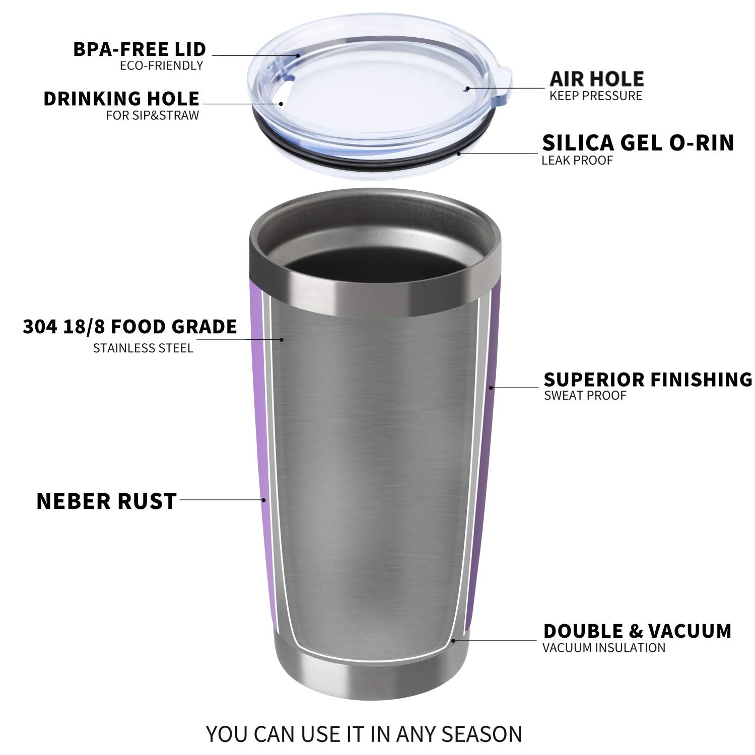MEWAY 20oz Tumbler Cup Double Wall Vacuum Insulated Travel Mug Bulk, Stainless Steel Tumblers with Lid and Straw, Durable Powder Coated Coffee Cups for Cold & Hot Drinks (Purple, 1)