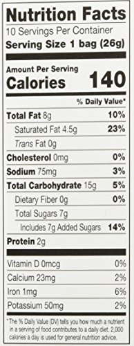 Meiji Hello Panda Matcha Creme Biscuit, 9.1 Ounce (Pack of 10)