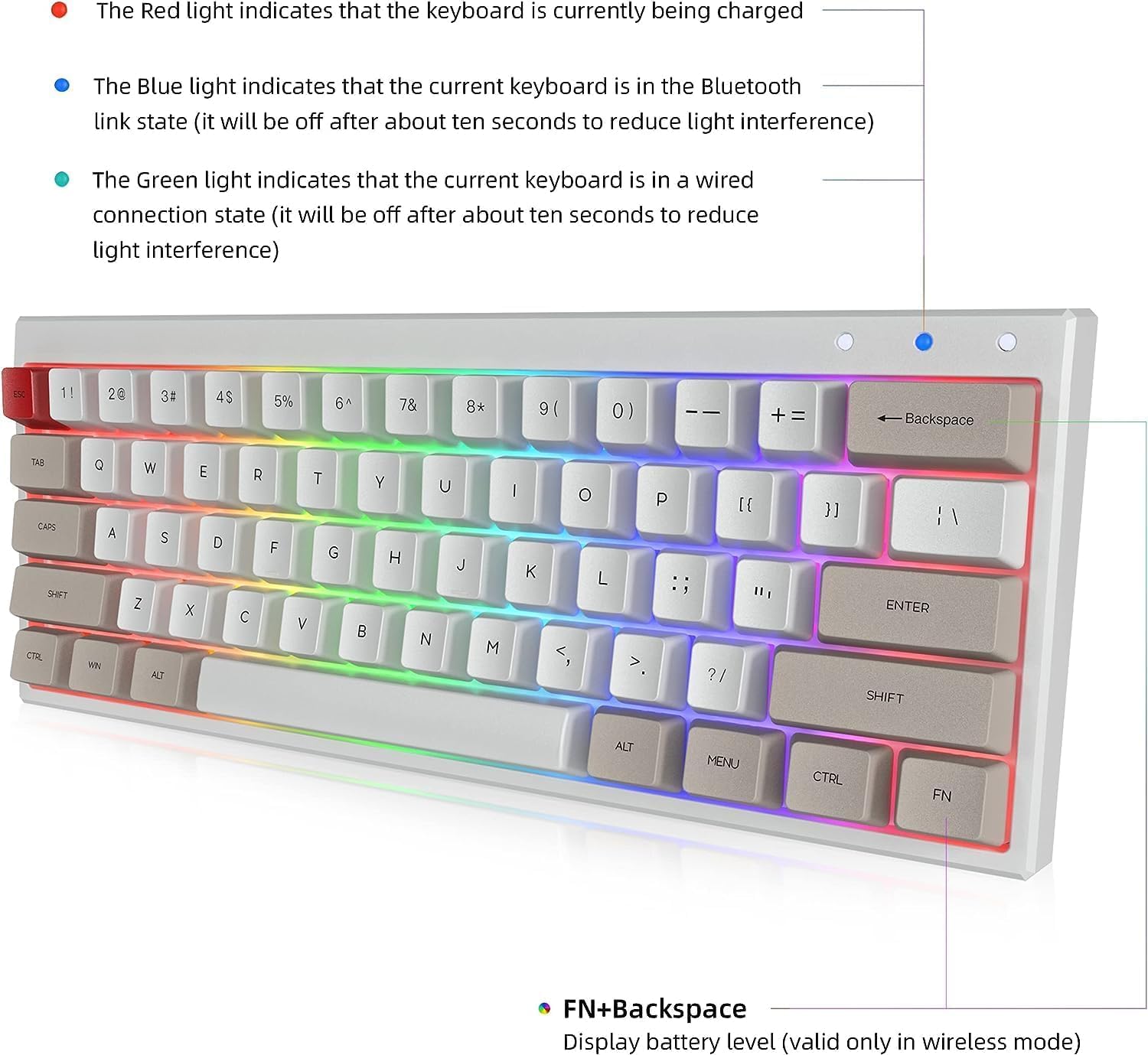 Ractous RTK61BP 60% Wireless Mechanical Gaming Keyboard,RGB Blacklit PBT Sublimation Keycaps 61keys Bluetooth5.1 Gaming Keyboard for PC/Mac Gamers,Hot-Swap Gateron Optical Yellow Switch-White