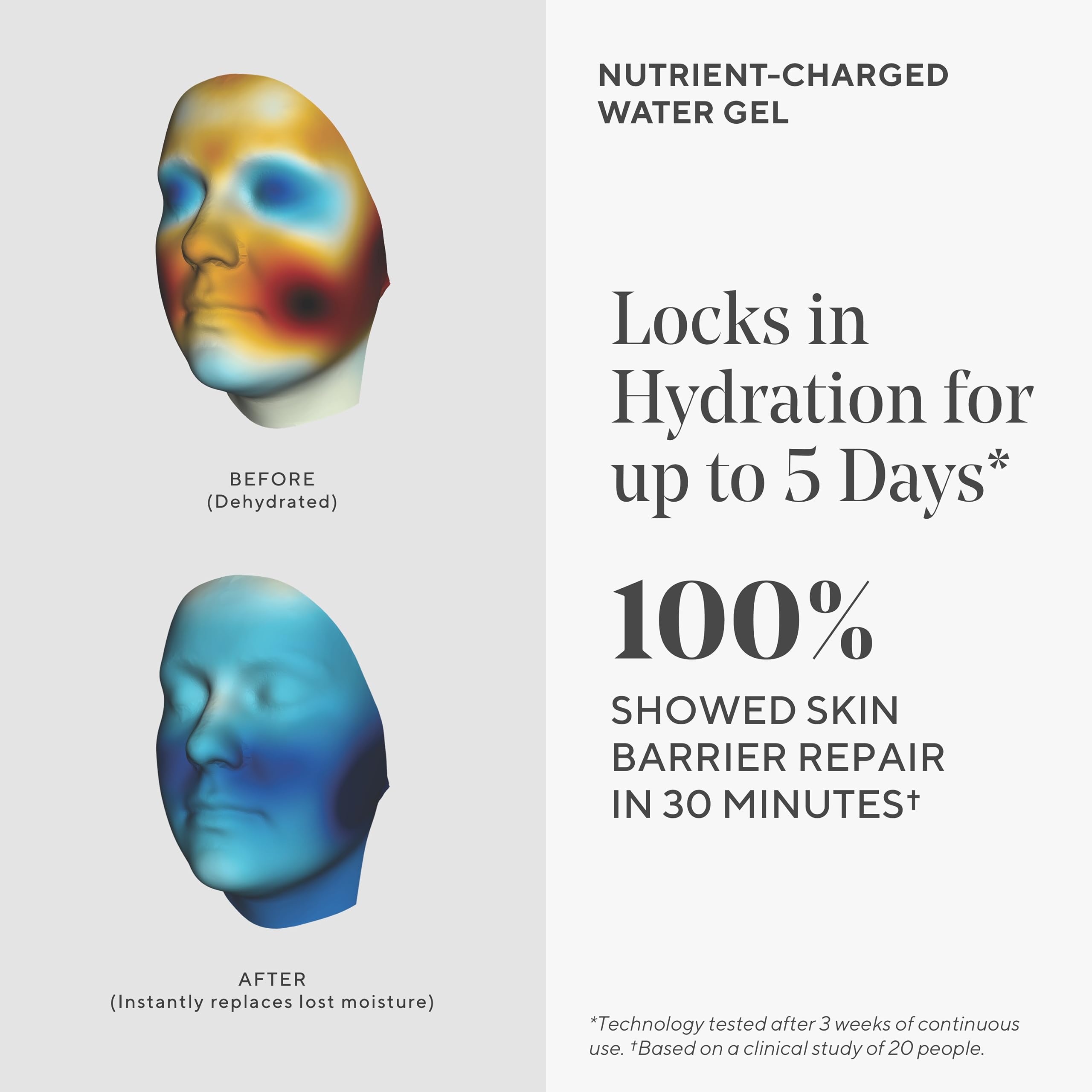 Murad Nutrient-Charged Water Gel - Hydration Face Moisturizer - Lightweight Hydration Gel Moisturizer with Minerals, Vitamins and Peptides Backed by Science, 1.7 Fl Oz