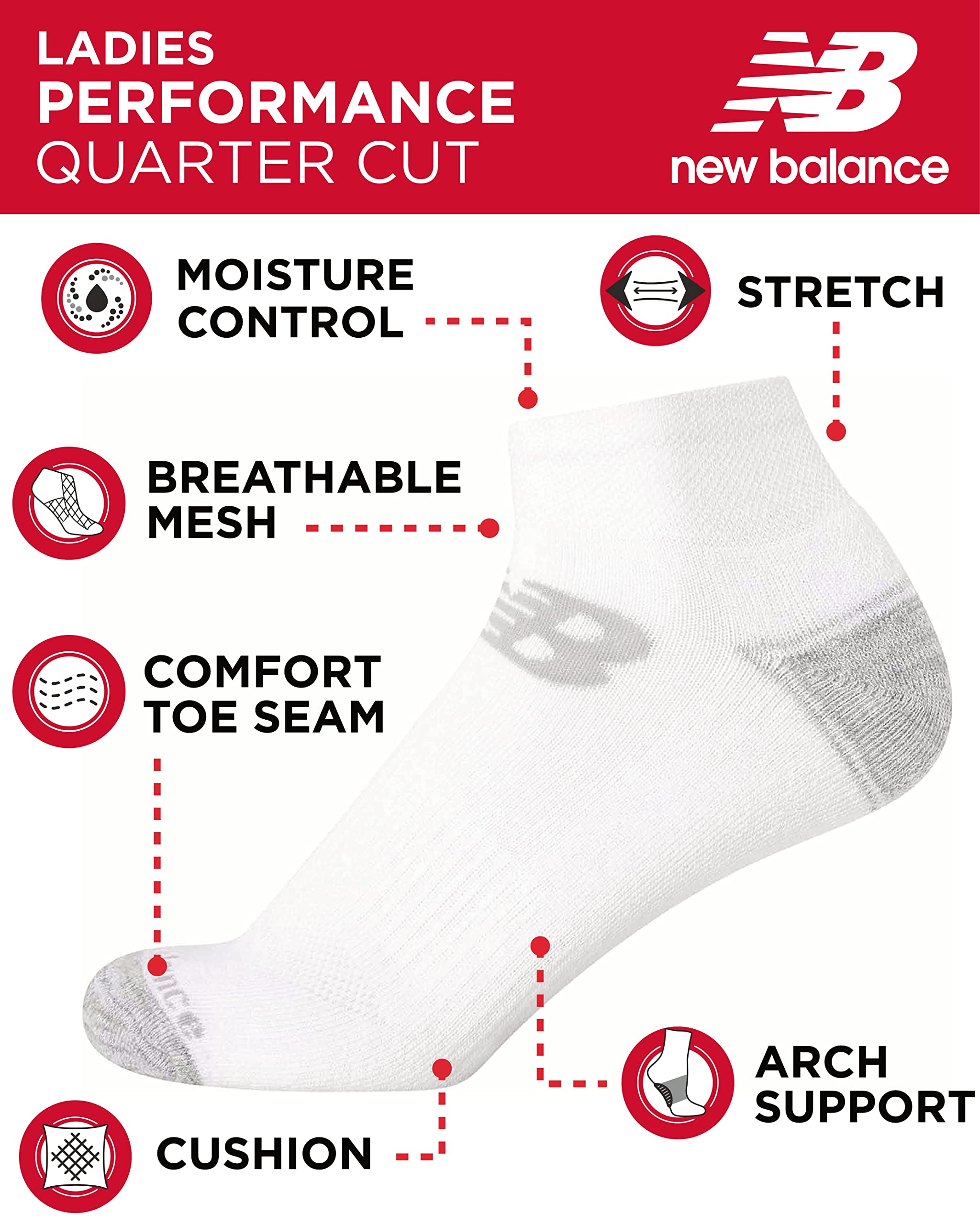 New Balance Women’s Athletic Socks - Cushioned Quarter Cut Ankle Socks (6 Pack), Size 4-10, White Mesh
