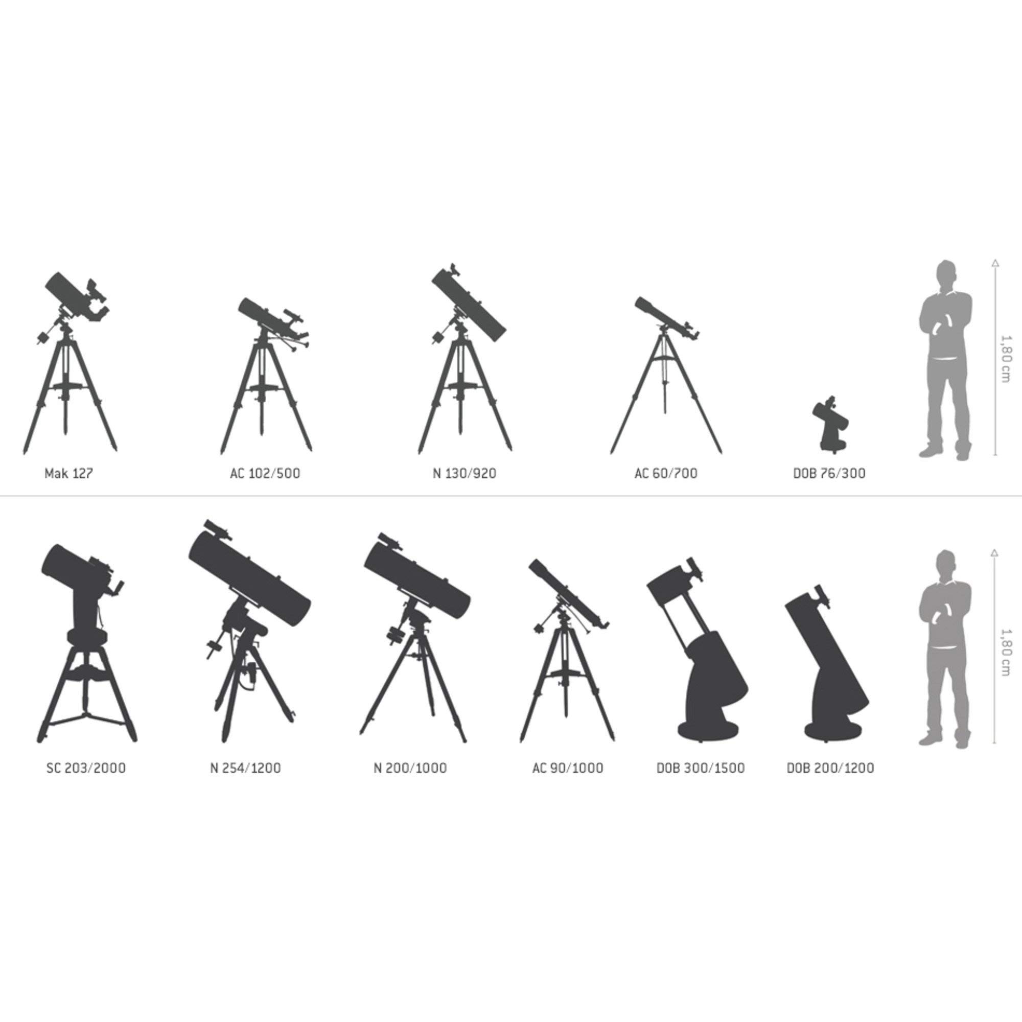 Omegon N 76/300 Dobsonian Telescope with 76mm Aperture and 300mm Focal Length