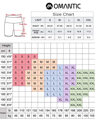 OMANTIC Women's High Waisted Yoga Biker Shorts 5" Compression Athletic Workout Running Shorts with Side Pockets (Black, S)