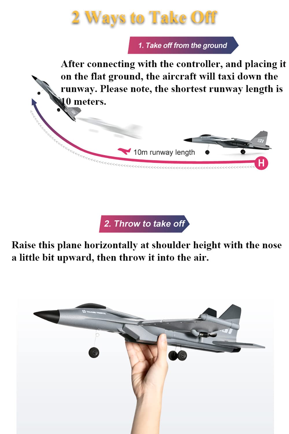 NEXTAKE RC Fighter Jet, 2.4GHz Remote Control Aircraft Warplane Fighter Remote Control Warcraft EPP Plane RC Warplane Glider Throw to Fly Drone with Smart Gyroscope (Gray)