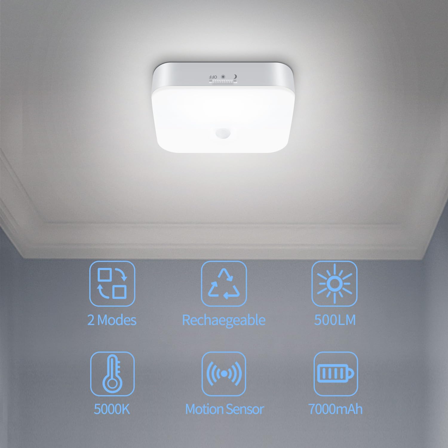 Moragin Rechargeable Motion Sensor Ceiling Lights: 6.4 inch Closet Lights Motion Sensored with 500LM, 5000K Wireless Battery