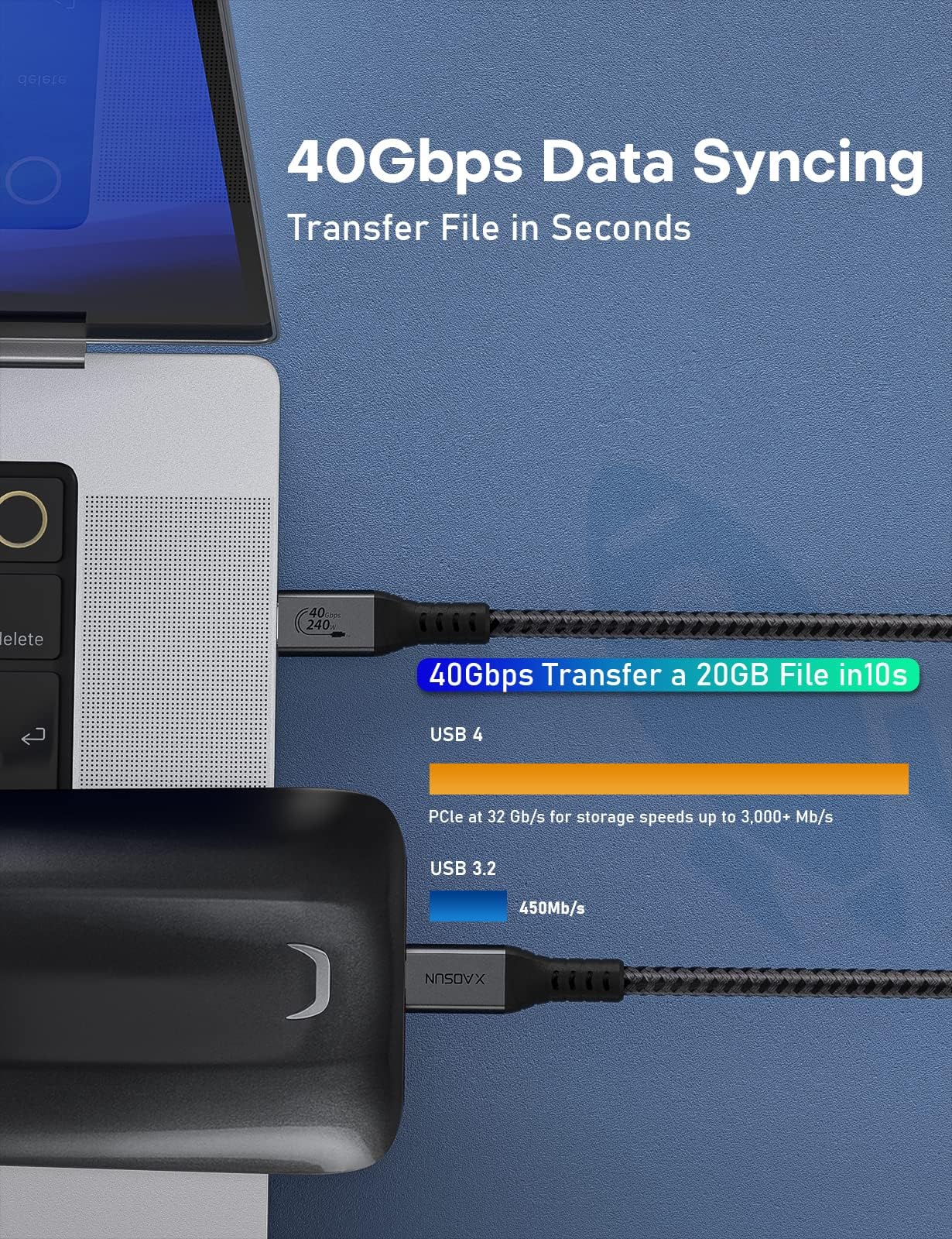 XAOSUN USB4 for Thunderbolt 4 Cable, 240W USB C to USB C Cable, PD3.1 Fast Charging 40Gbps Data Transfer 8K@60Hz Video USB C Cable Thunderbolt 4 for All USB-C, MacBook, SSD, Dock, eGPU 3.3ft