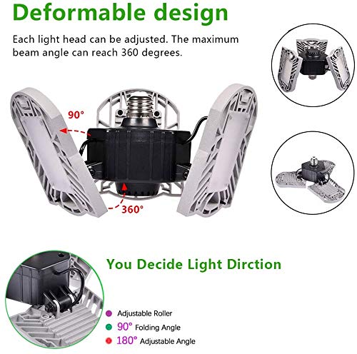 Motion Sensor LED Garage Lights 100W,Ai CAR FUN Deformable LED Garage Lighting 12000LM LED Garage Ceiling Lights LED Shop Lights, LED Light Bulbs,LED Work Lights,LED High Bay Light for Basement Worksh