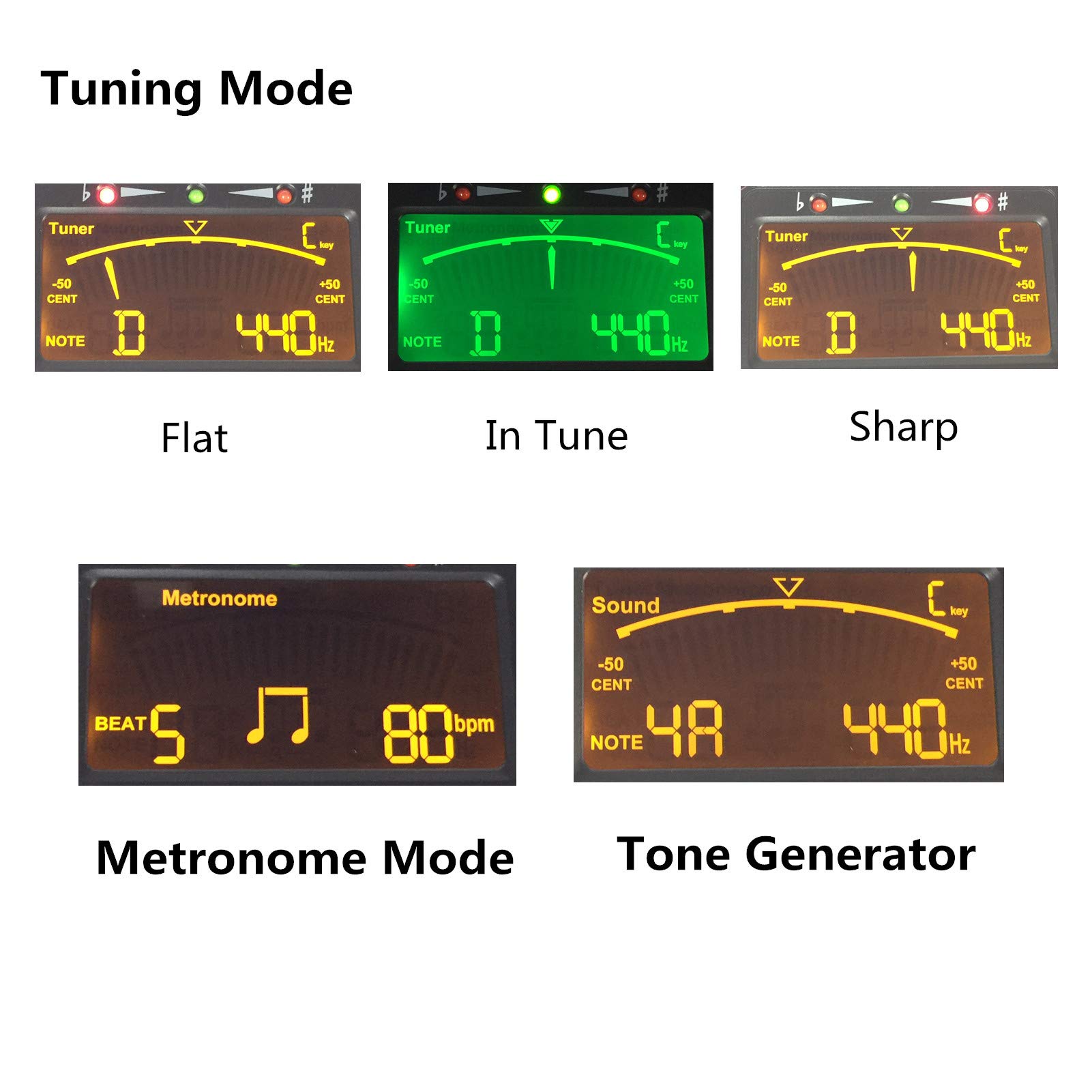 Musedo MT-40W 3-in-1 Digital Wind Instrument Tuner Metronome Tone Generator for Chromatic, Sax, Flute, Clarinet, Windwood. Battery Included (Black)