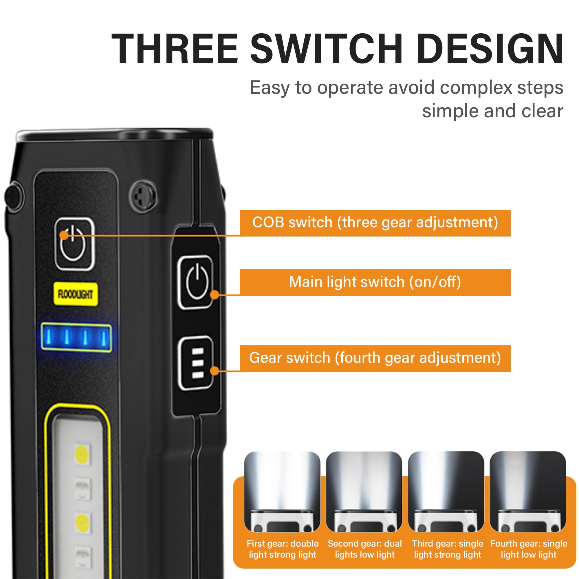 PINSAI 2 Pack Portable Rechargeable LED Work Light, Mini Magnetic Flashlights for Mechanics with COB Sidelight, Small Multi-Use Waterproof Super Bright Car Repair Emergency Trouble Light