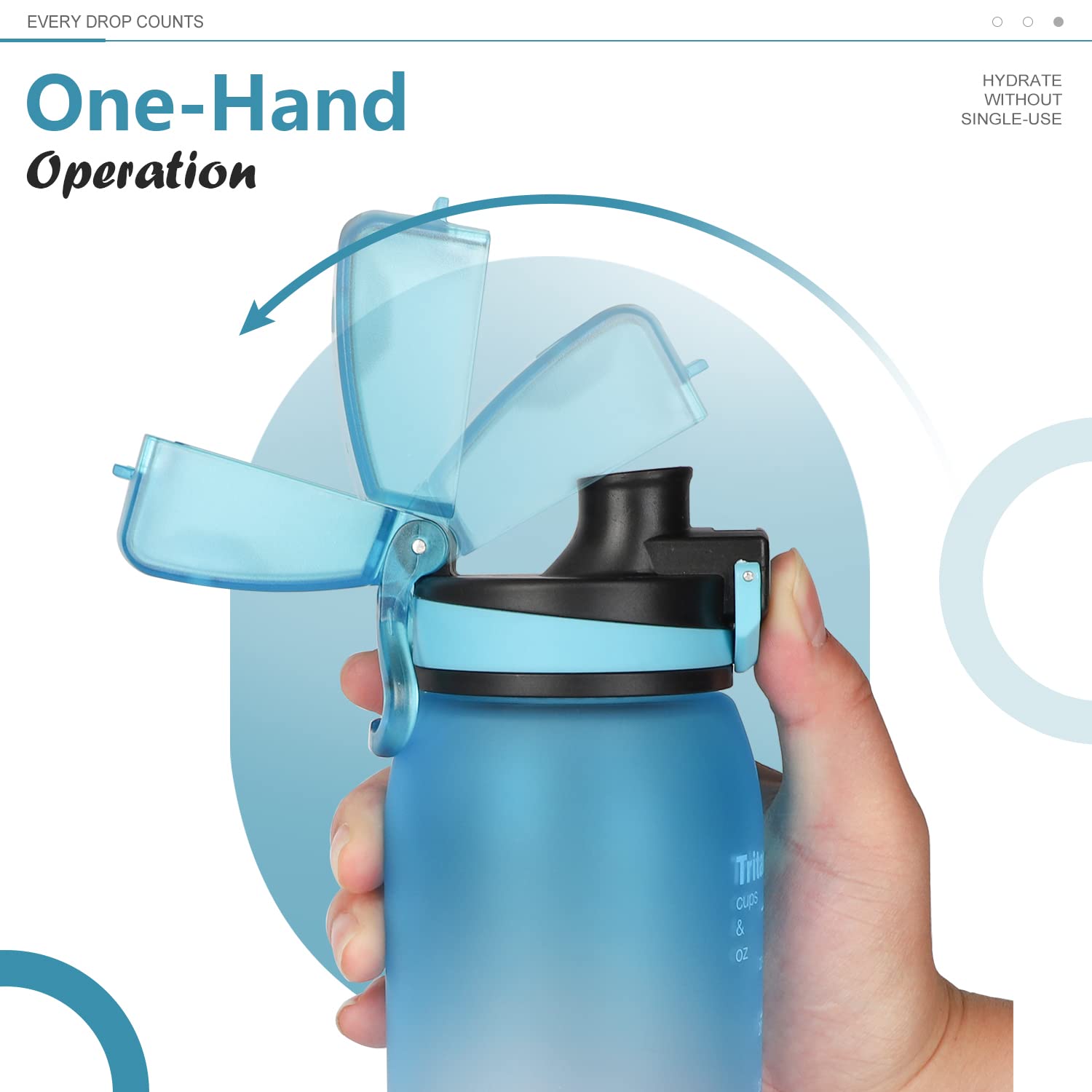 Opard 30oz Sports Water Bottle with Leak Proof Flip Top Lid BPA Free Tritan Reusable Plastic for Gym and Outdoor
