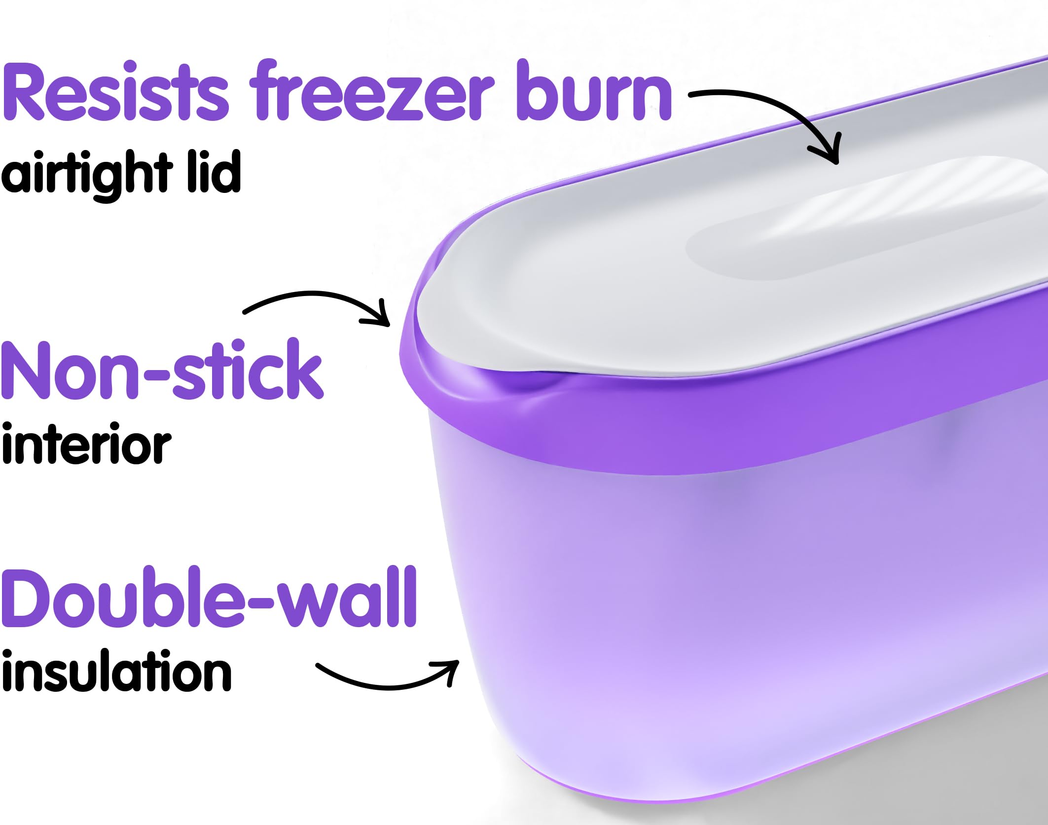 SUMO Ice Cream Containers with Lids for Homemade Ice Cream - 1.5 Quart per Container, Reusable Ice Cream Containers for Freezer Storage, Set of 2 Tubs, Purple
