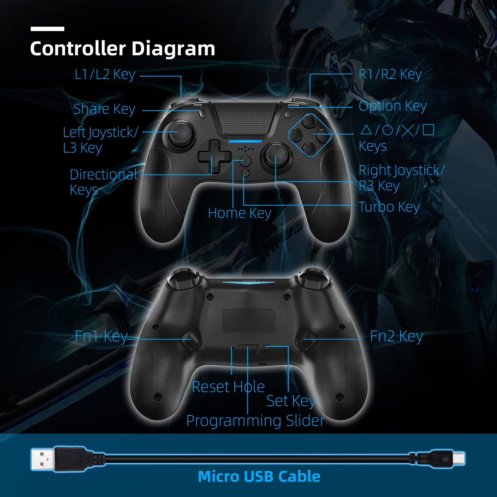 NexiGo Q500 Elite PS4 Controller with Back Buttons, Turbo, Dual Vibration, Gyro Axis, Bluetooth, Programmable Buttons, Built-in Speaker, for PlayStation 4 / iOS14 / Android/PC, Black