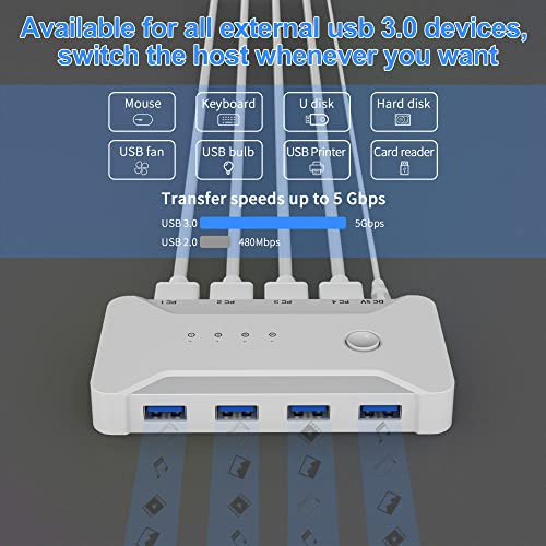 USB Switch 4 Computers, USB 3.0 KVM Switcher 4 Computers Sharing 4 USB Devices One-Button Swapping, USB Peripheral Switcher Selector Keyboard Mouse Printer Scanner Switch, with 4 USB 3.0 Cables