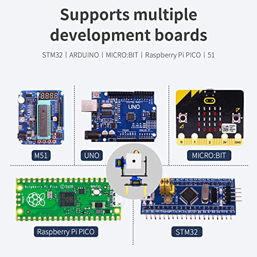 Yahboom WiFi Camera Module with 2-DOF for DIY Robot APP WiFi Control and Image Transmission, Camera Head Compatible with Arduino UNO Raspberry Pi Microbit 51 STM32