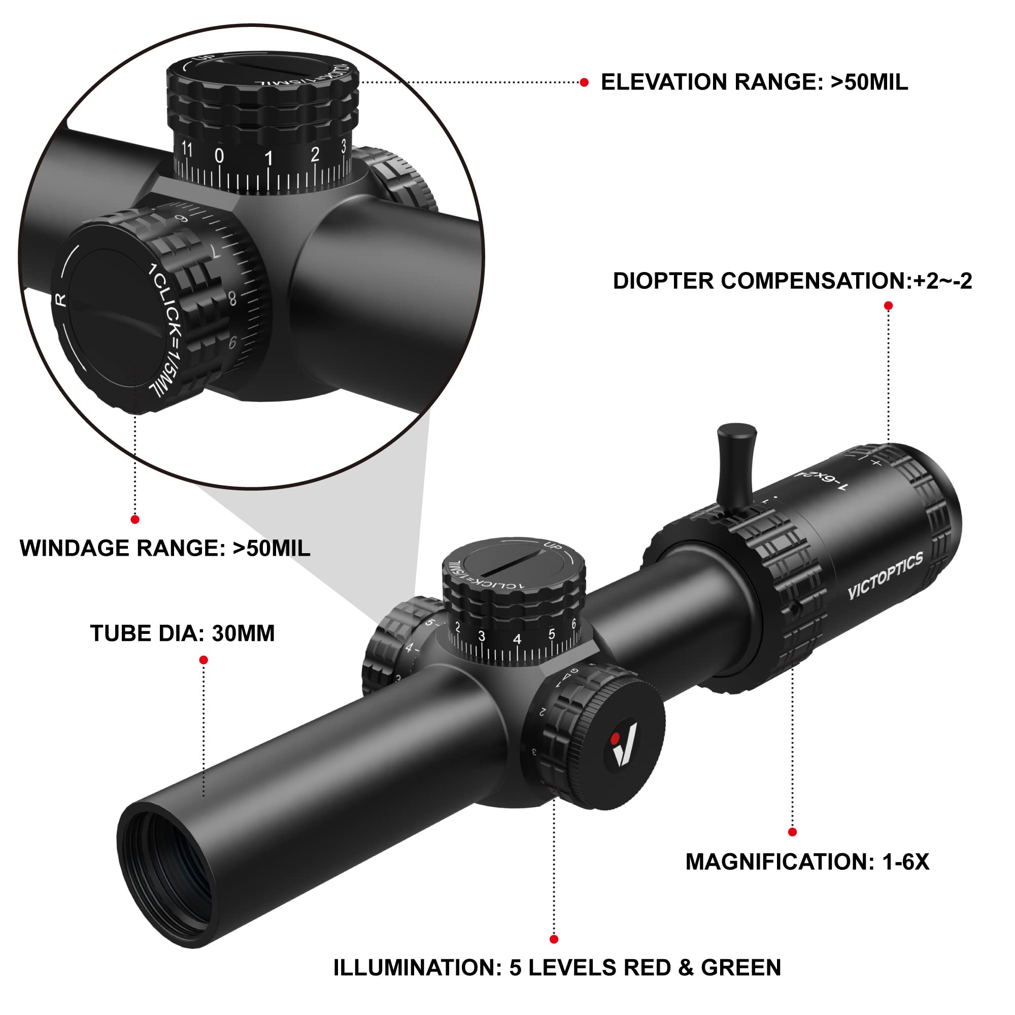 VICTOPTICS S6 1-6X24 30mm Monotube SFP 5 Levels Red & Green Illumination LPVO Matte Black Edge-to-Edge Image Rifle Scope with Zero Reset & Turret Lock for Hunting Shooting Compact Airsoft Rifle Scope
