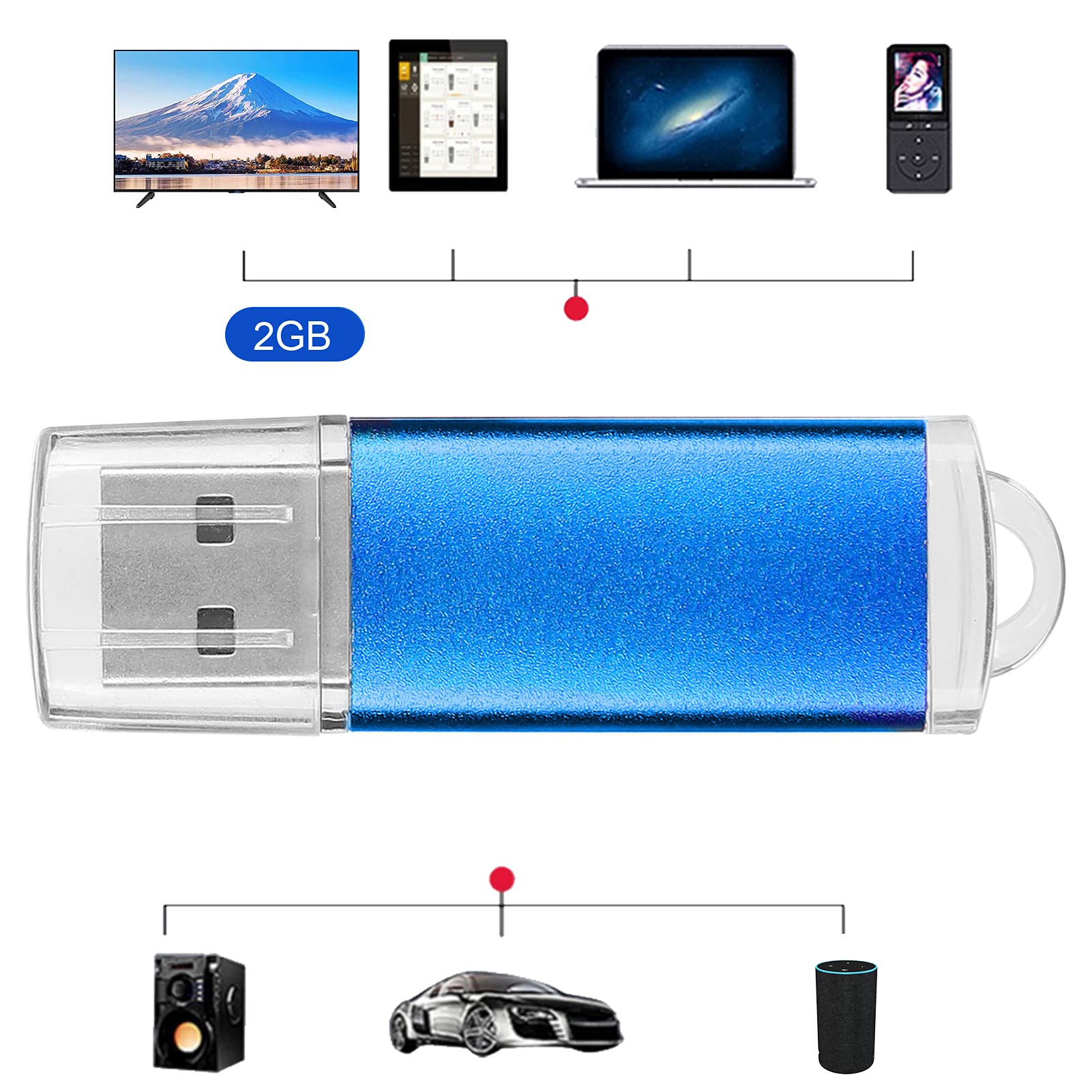 Yoidesu USB2.0 Memory Stick, Portable Storage Memory Stick Transparent Cover Blue USB Flash Drive Compatible with for Window2003/XP/Vista/7/8/10 PC Tablet(2GB)