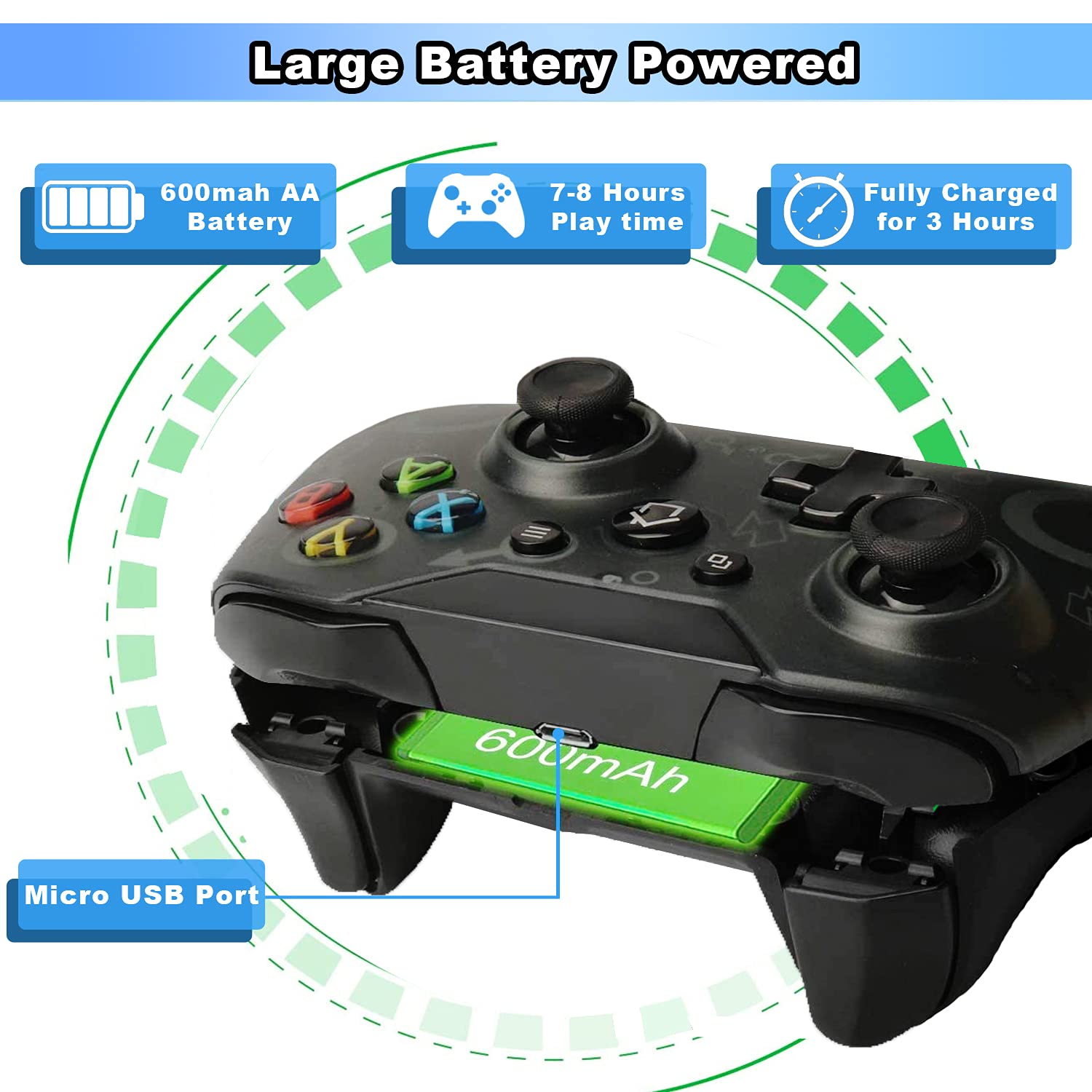 Semaiki Wireless Controller