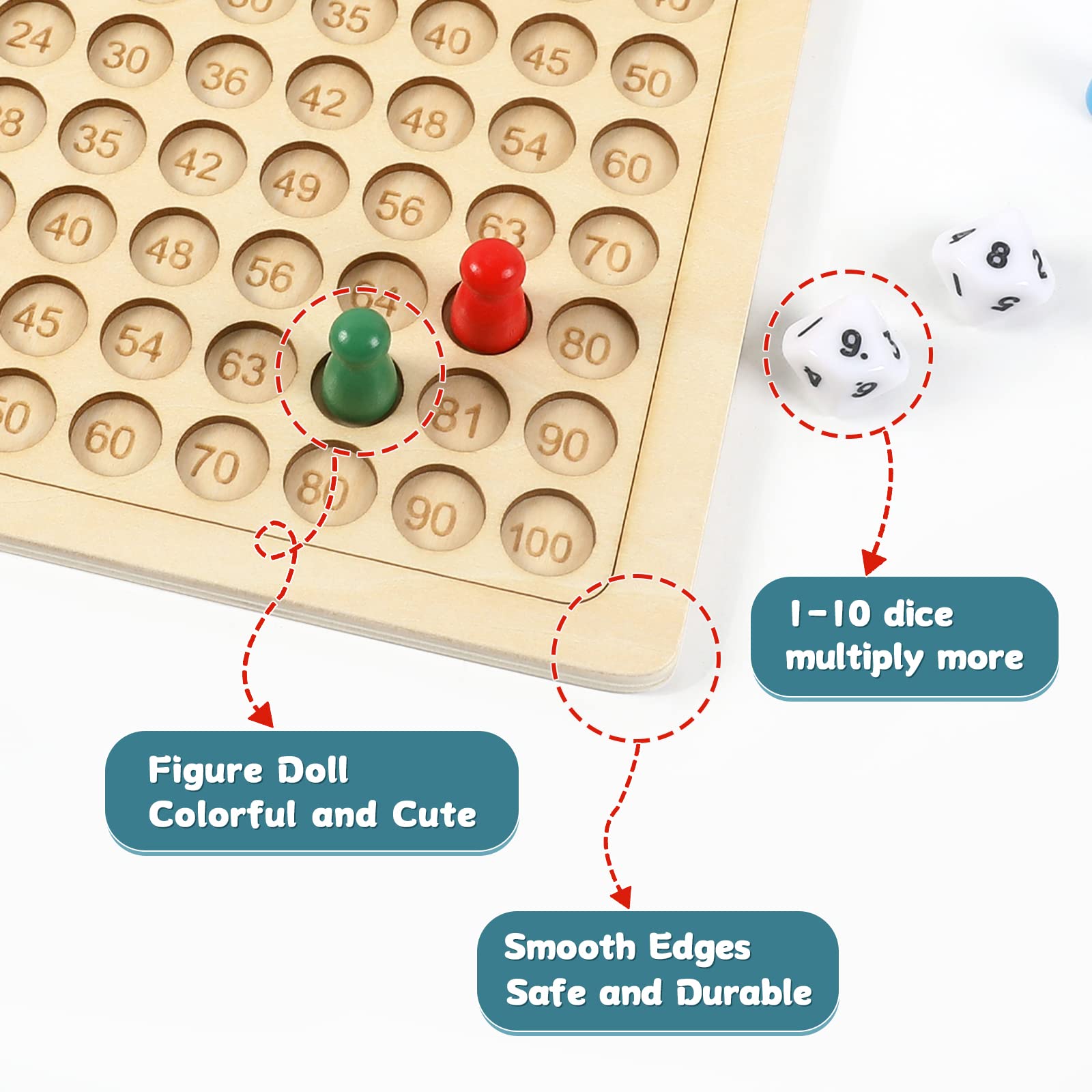Wooden Math Multiplication Board with Numbers, Montessori Children Counting Toy, Parent-Child Interactive Math Board Game, Educational Preschool Counting Toys for Kids 3+,Wooden Math Blocks Board.