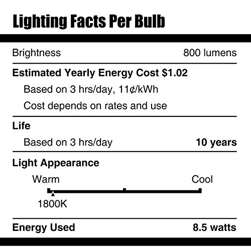 Neporal Amber Light Bulbs, 9W 60W Equivalent A19 Soft Light Bulbs, Blue Light Blocking Warm Light Bulbs, 1800K Amber Night Light Bulbs, Dim Light Bulbs for Healthy Sleep and Baby Nursery Light (1)