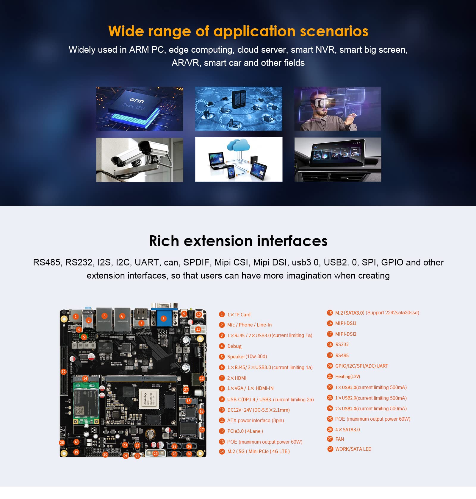 youyeetoo ITX-3588J Mini-ITX 8K AI Mainboard 16GB RAM 128GB EMMC HDMI2.1 DP POE Power Android 12 Ubuntu