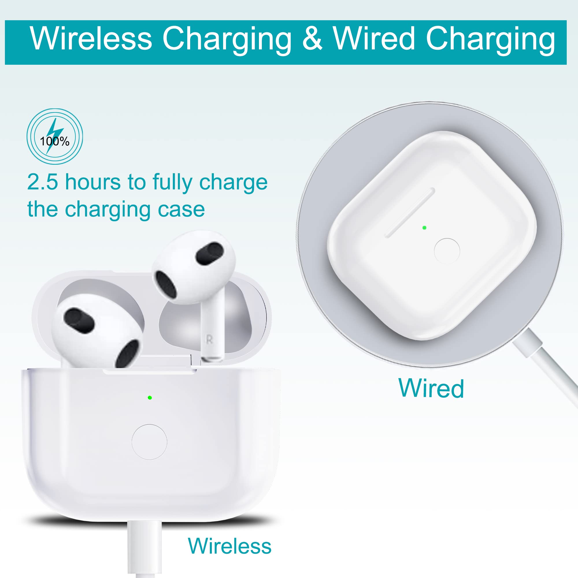 Wireless Charging Case Replacement Compatible with AirPod 3rd Generation, Air Pod 3 Charger Case with Bluetooth Pairing Sync Button Without Earbuds, White