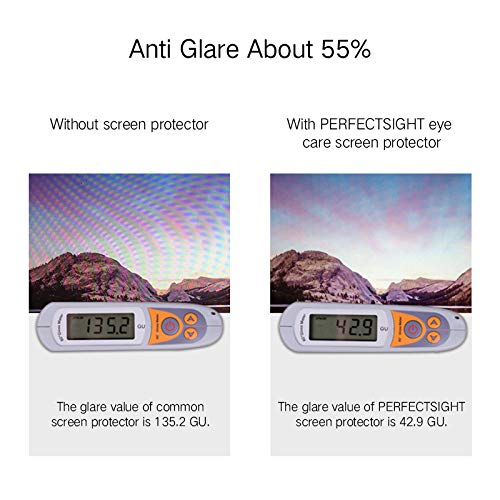 PERFECTSIGHT Anti Blue Light Anti Glare Matte Low Reflection Tempered Glass Screen Protector compatible with Nintendo Switch 6.2 inch, Eye Protection Relieve Eye Fatigue 1 Pack