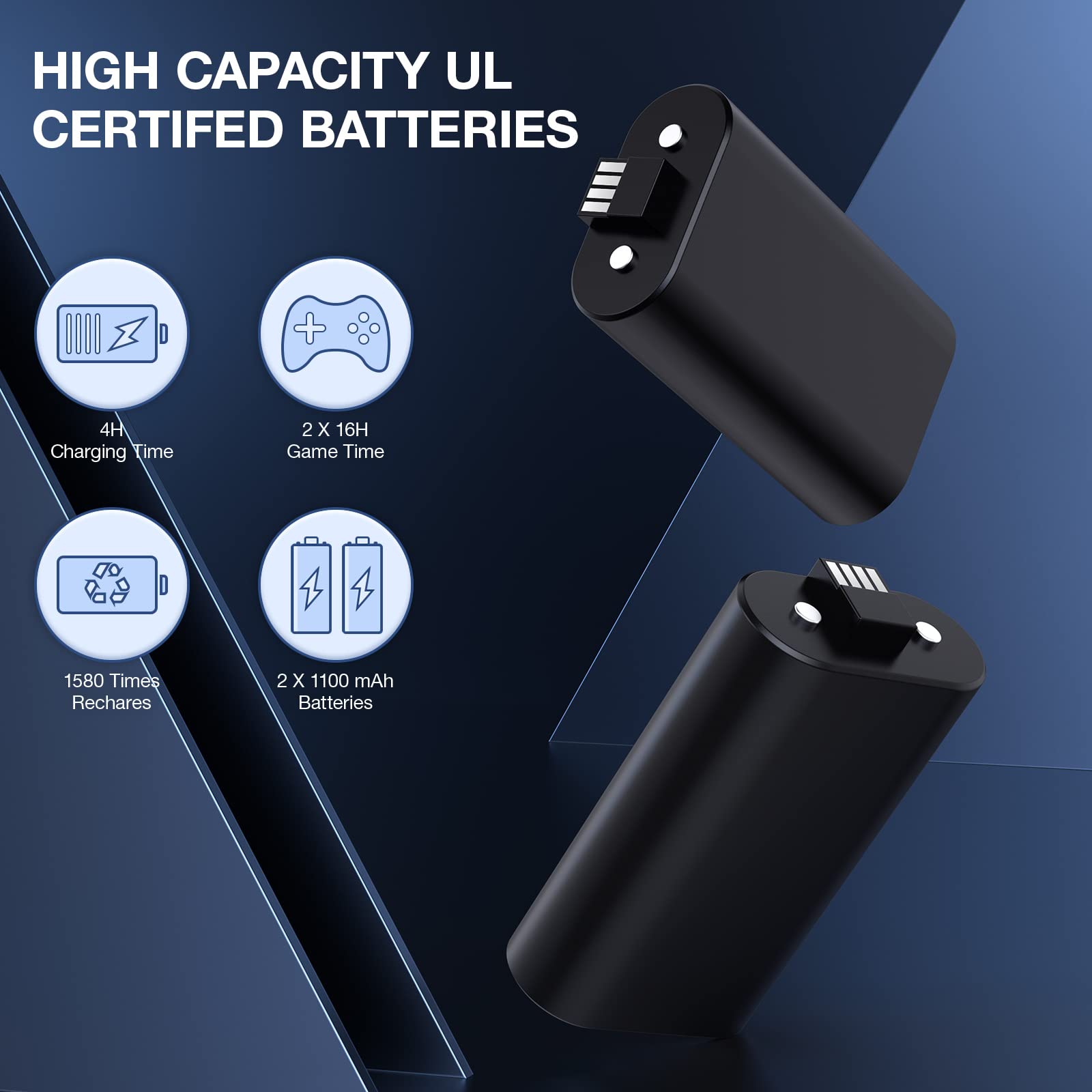 Vertical Charging Stand for Xbox Series X/S with Cooling Fan, Fast Charging Station with 2 X 1100 mAh Rechargeable Battery, Dual Controller Charger Station Accessories with 3 USB Ports&2 Headset Stand