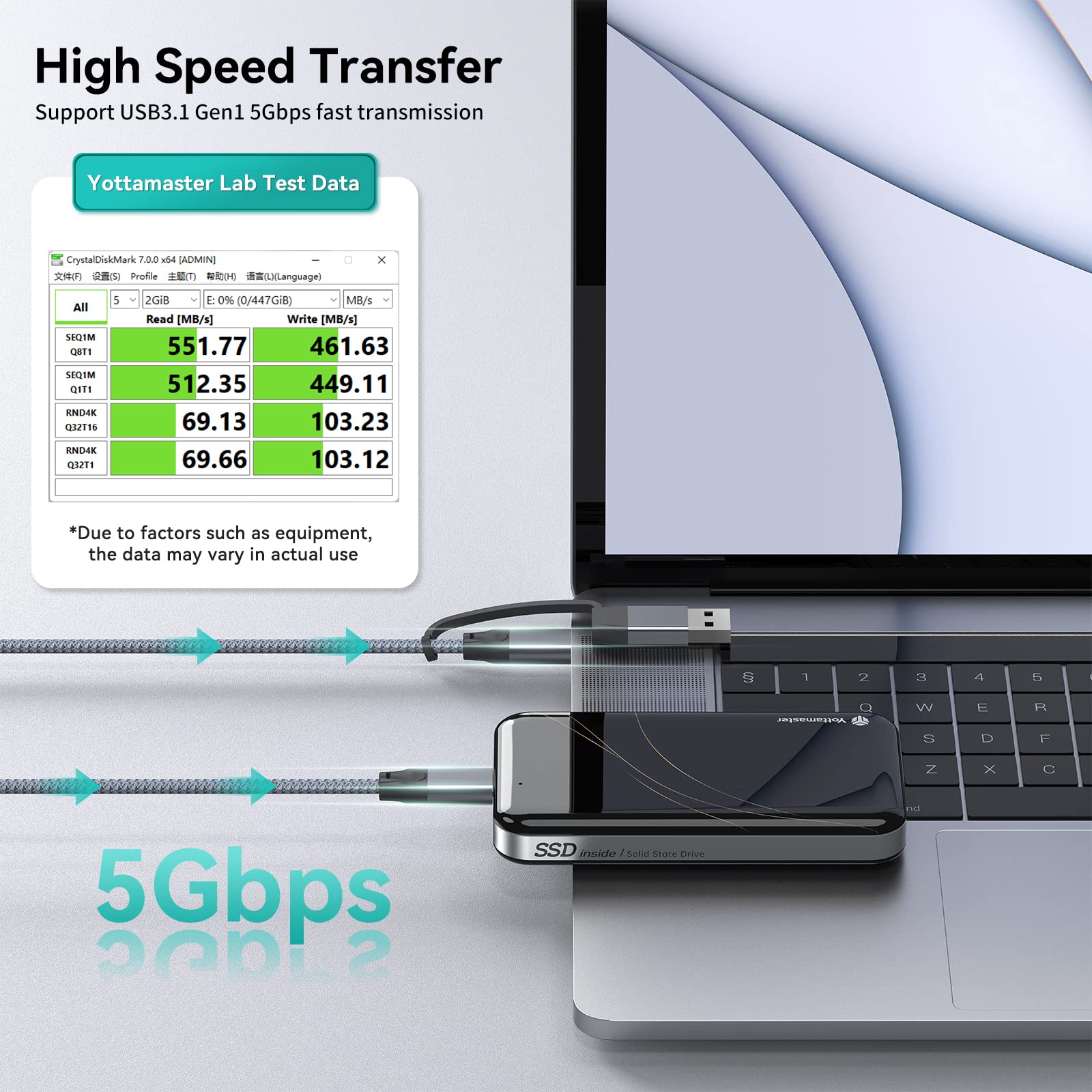 Yottamaster 256GB External Portable SSD, USB3.2 Gen1, 5-Year Warranty, Aluminum Heat Dissipation, 2-in-1 USB C Cable