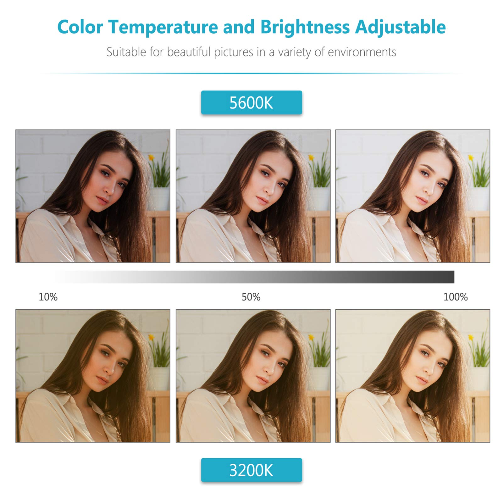 Neewer Camera LED Video Light - SMD LED Light Panel for Softer Lighting Photography, 3200K to 5600K Variable Color Temperature and Dimmable Light, Ultra Thin, T100 (Battery NOT Included)