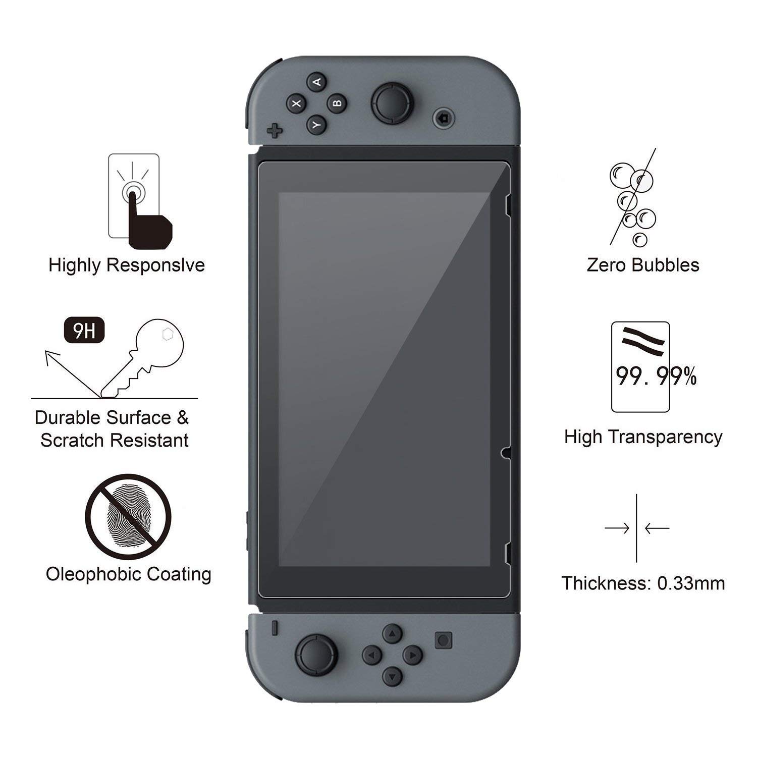 Nintendo Switch Case with Screen Protector - Zodight Hard Travel Carry Case + Protective Cover + TPU Protective Film + Charge Cable, Larger Storage Space for Nintendo Switch Console & Accessories