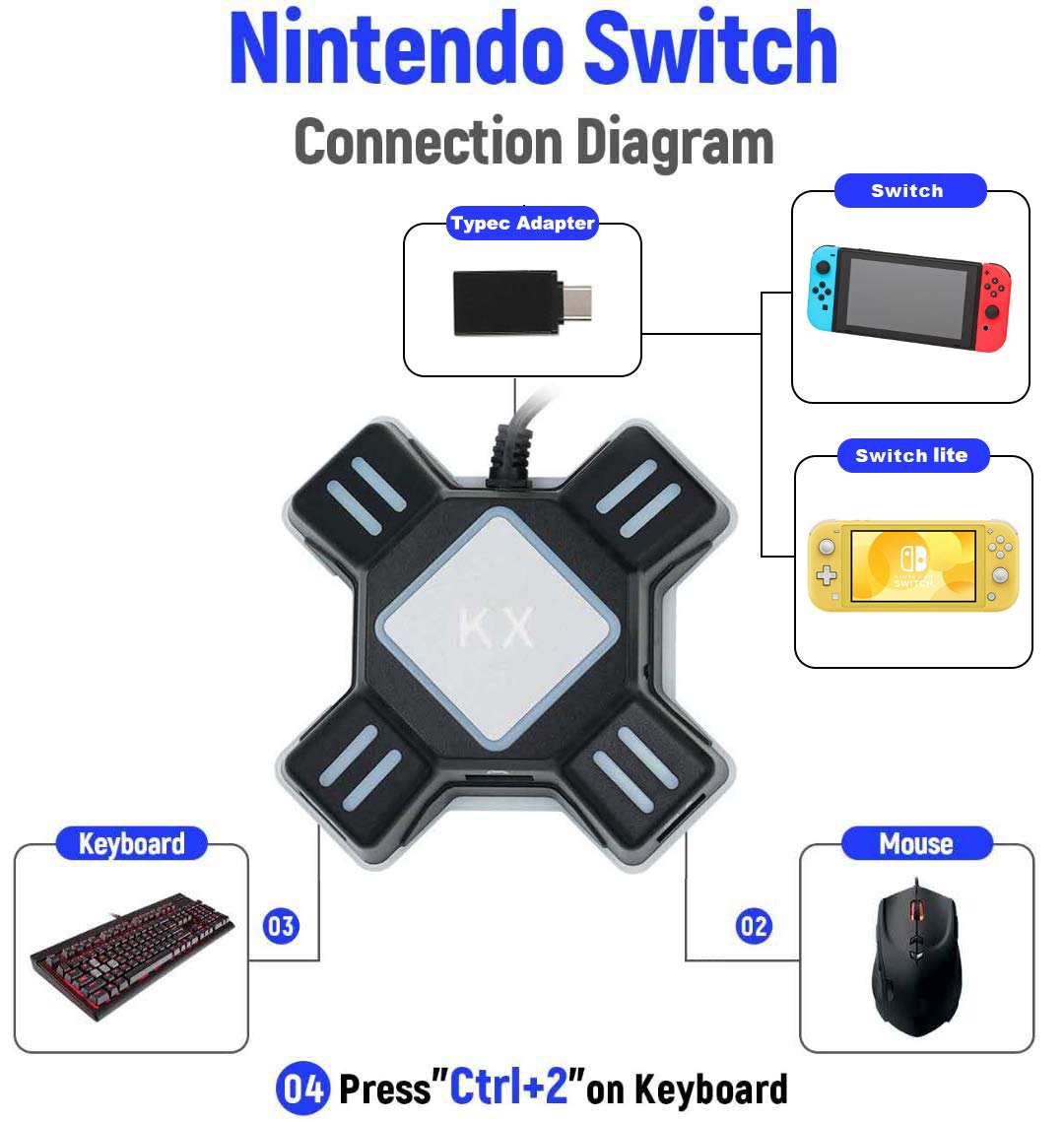 RALAN Keyboard and Mouse Adapter, Controller Converter Adapter for Nintendo Switch/PS4/PS4 Pro/PS4 Slim/XBOX/PS3/PS3 Slim Keyboard Adapter. Perfect for Games Like FPS, TPS, RPG and RTS, etc