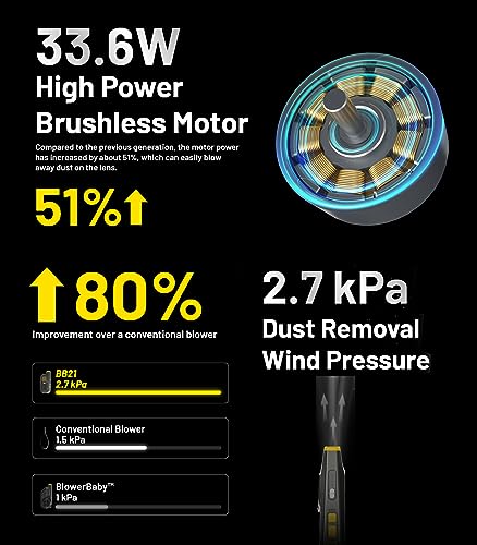 Nitecore Blowerbaby BB21 Electronic Cleaning Air Blower 2023 Version, 2.7kPa Dust Removal Wind Pressure, 80km/h Max Wind Speed, with Quick Release Brush, for Cameras Lens Cleaning and More