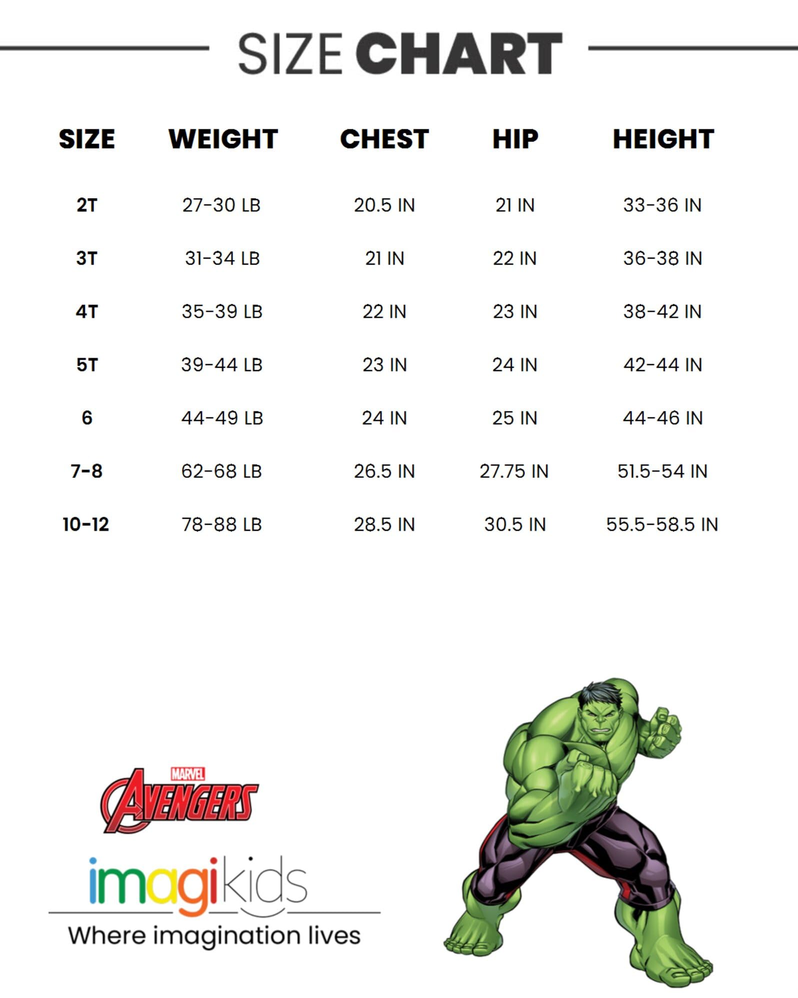 Marvel Avengers Super Hero Adventures Spider-Man Hulk Iron Man Little Boys 4 Pack Graphic T-Shirts 6